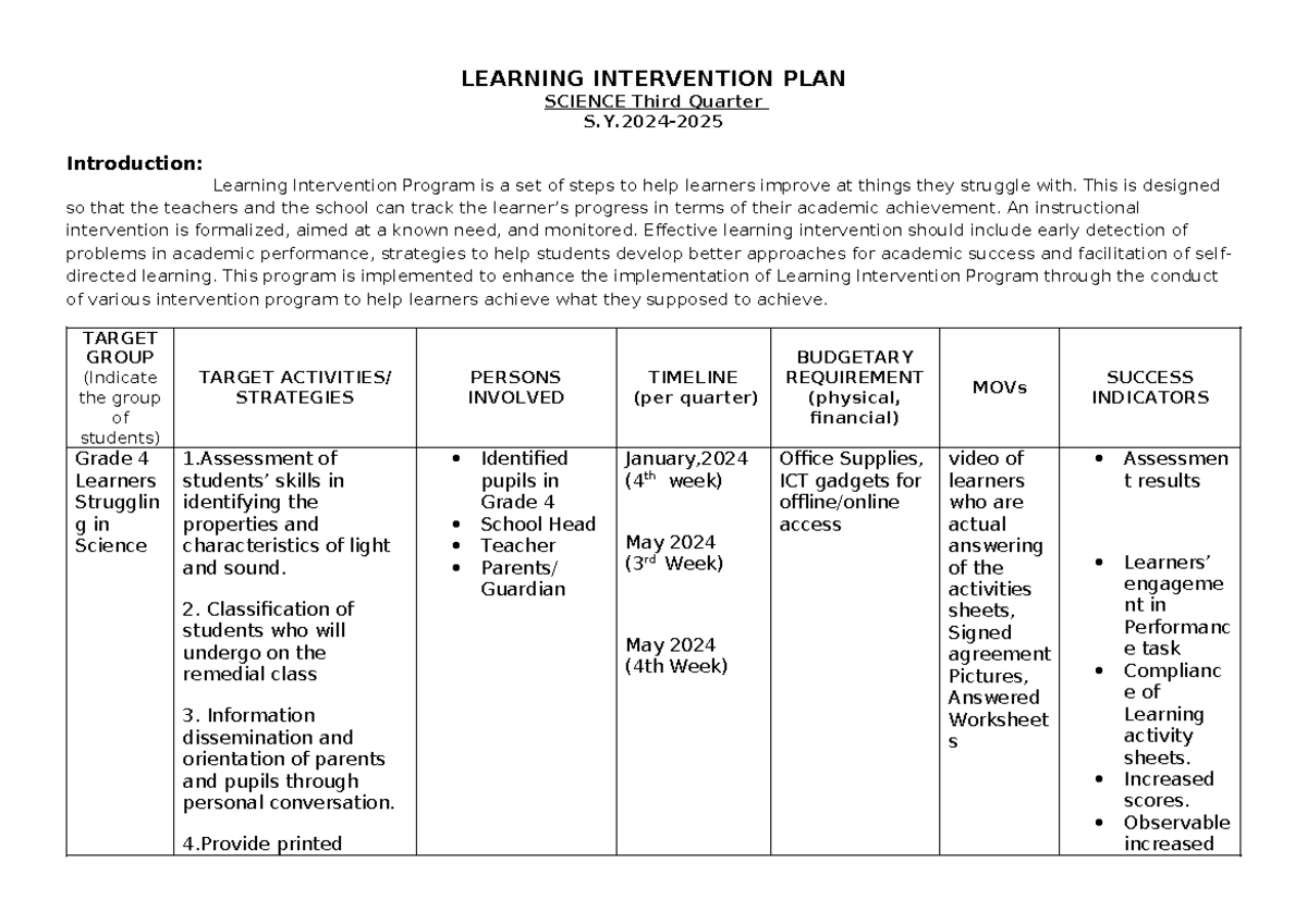 Learning Intervention Plan for Struggling Grade 4 Science Students ...