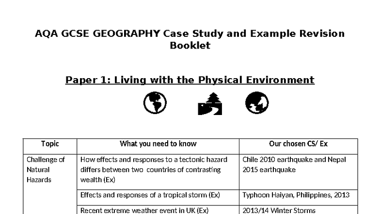 AQA GCSE GEOGRAPHY Case Study & Example Revision Booklet P1 - Studocu
