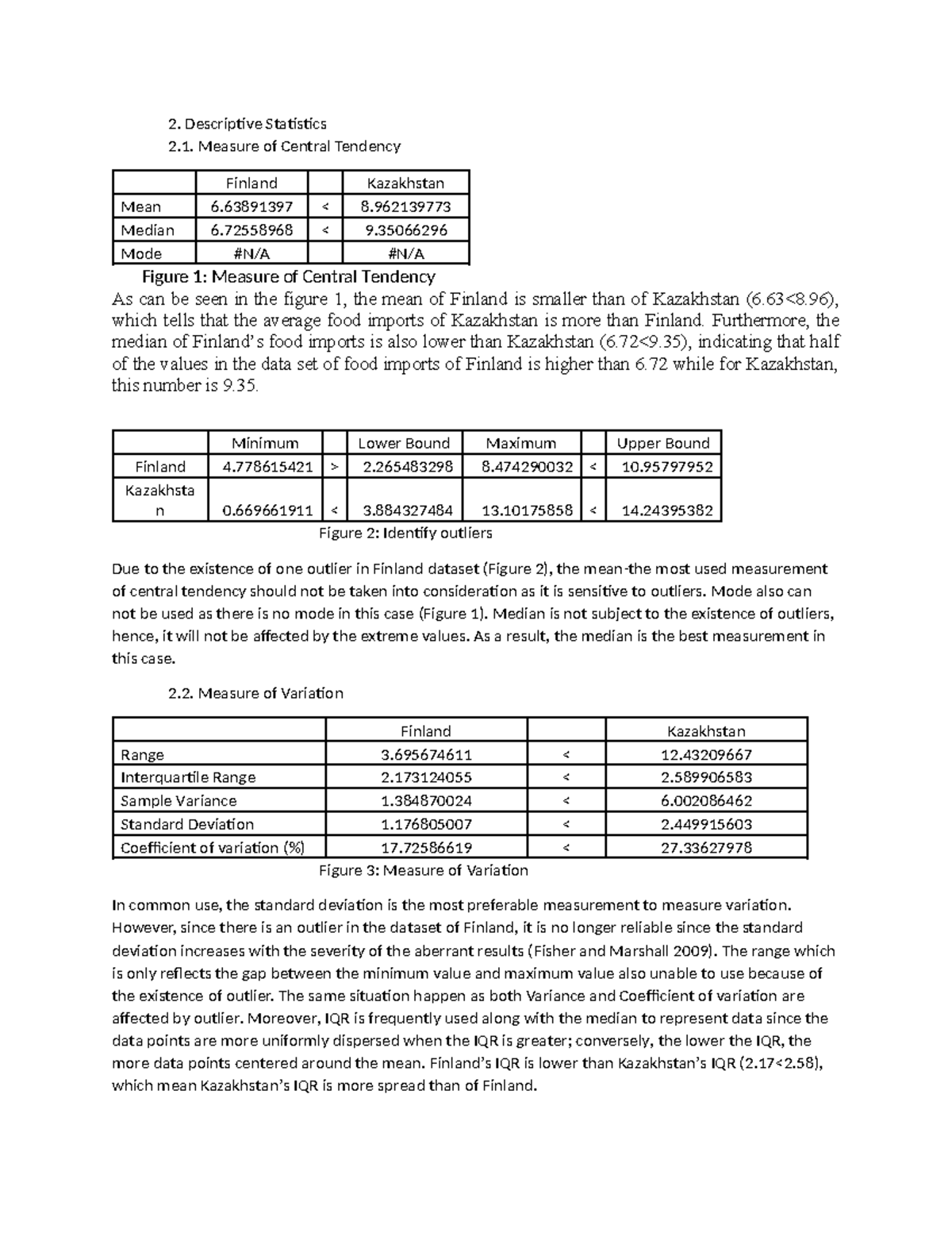 Bstat a3 - Just to get sample - 2. Descriptive Statistics 2. Measure of ...