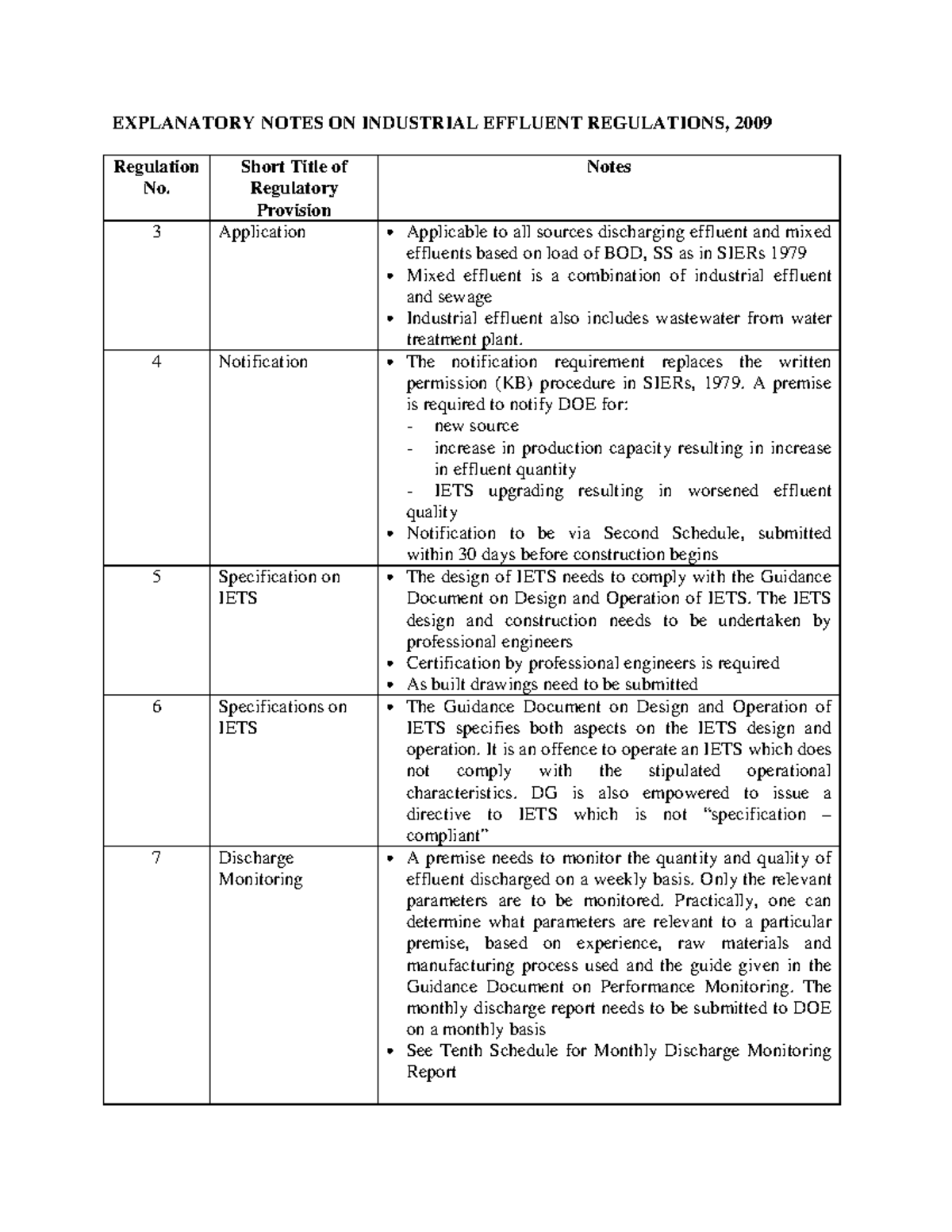 Explanatory Notes EQ Industrial Effluent Regulations 2009 - EXPLANATORY ...
