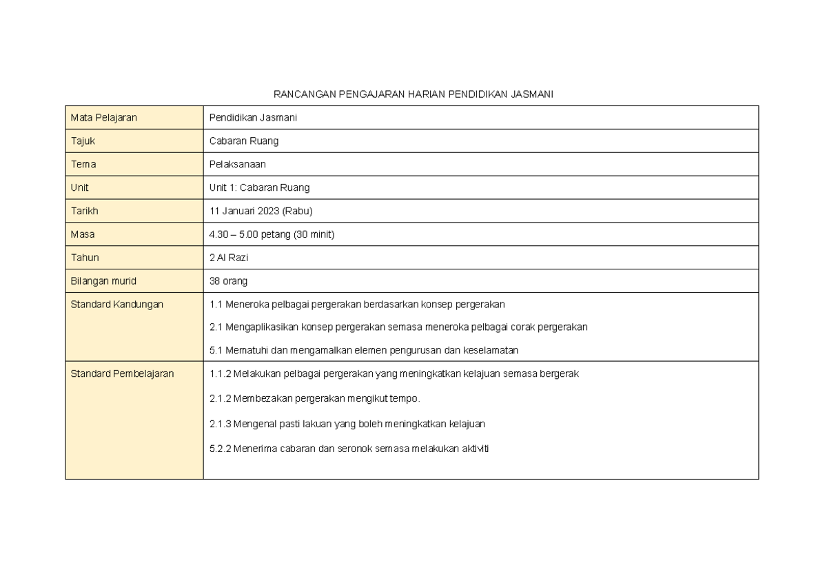 RPH PJ 2R (W1-2) - rph - RANCANGAN PENGAJARAN HARIAN PENDIDIKAN JASMANI ...