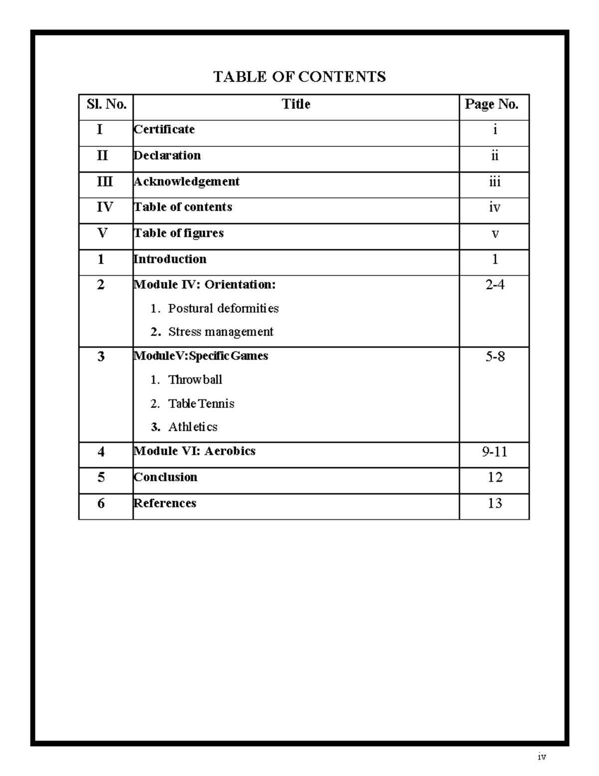 PE 6th Sem - Essay on Postural Deformities, Stress Management ...