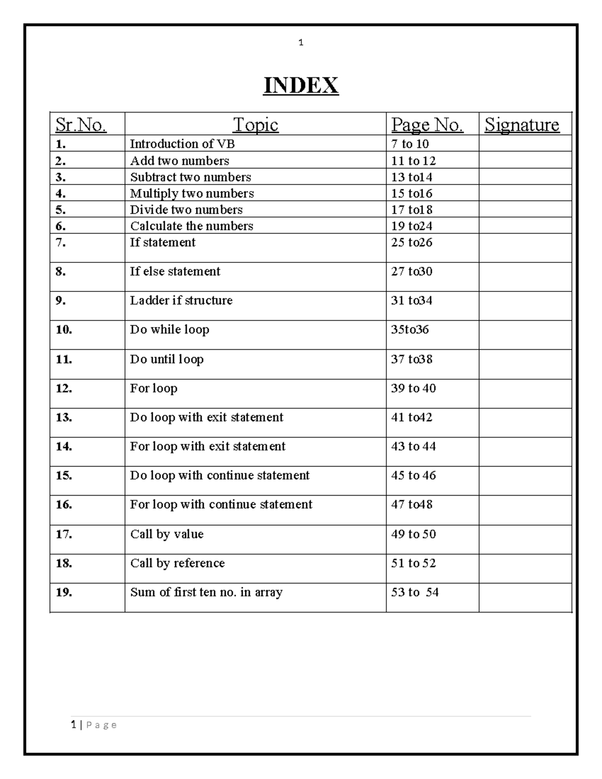 Practical Guide to Visual Basic Programming (CS101) - Studocu