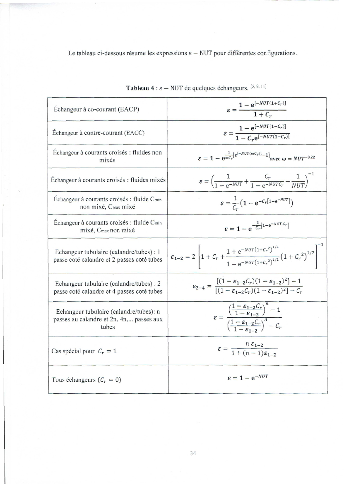 Échangeurs Thermiques : Résumé des Expressions E-NUT - Cours - Studocu