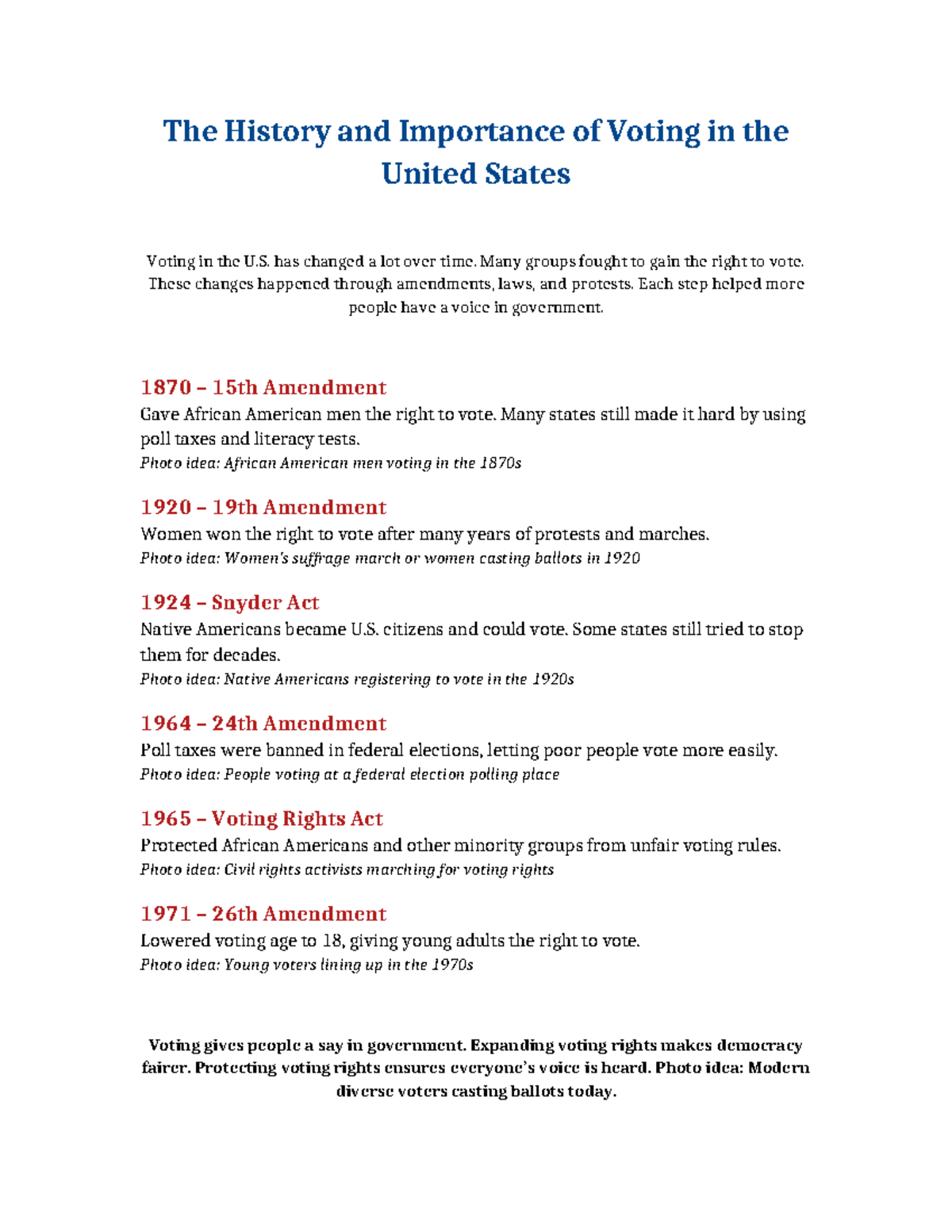 Voting History Infographic: Importance & Changes in U.S. Voting Rights ...