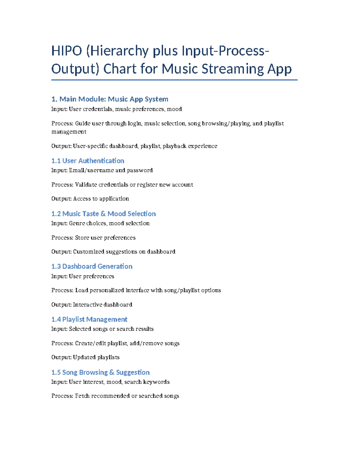 HIPO (Hierarchy plus Chart) for Music Streaming App System Overview ...