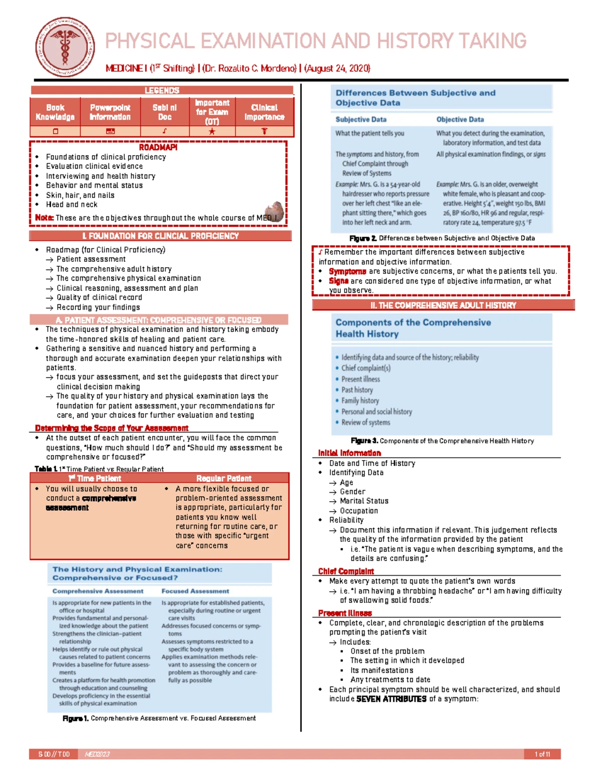 Normal labor - `What is your diagnosis/admitting impression? G1P0 ...