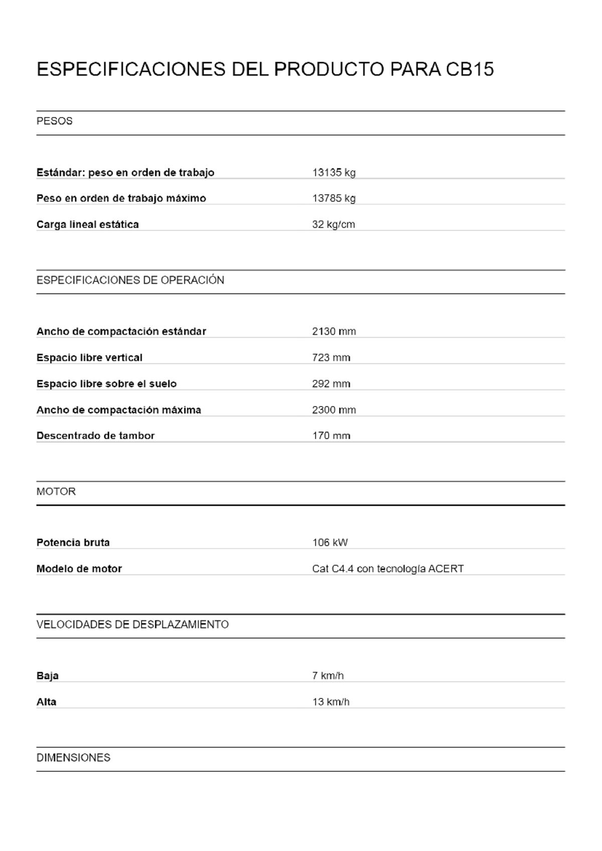 Especificaciones del Rodillo Compactador CB15: Detalles Técnicos y ...