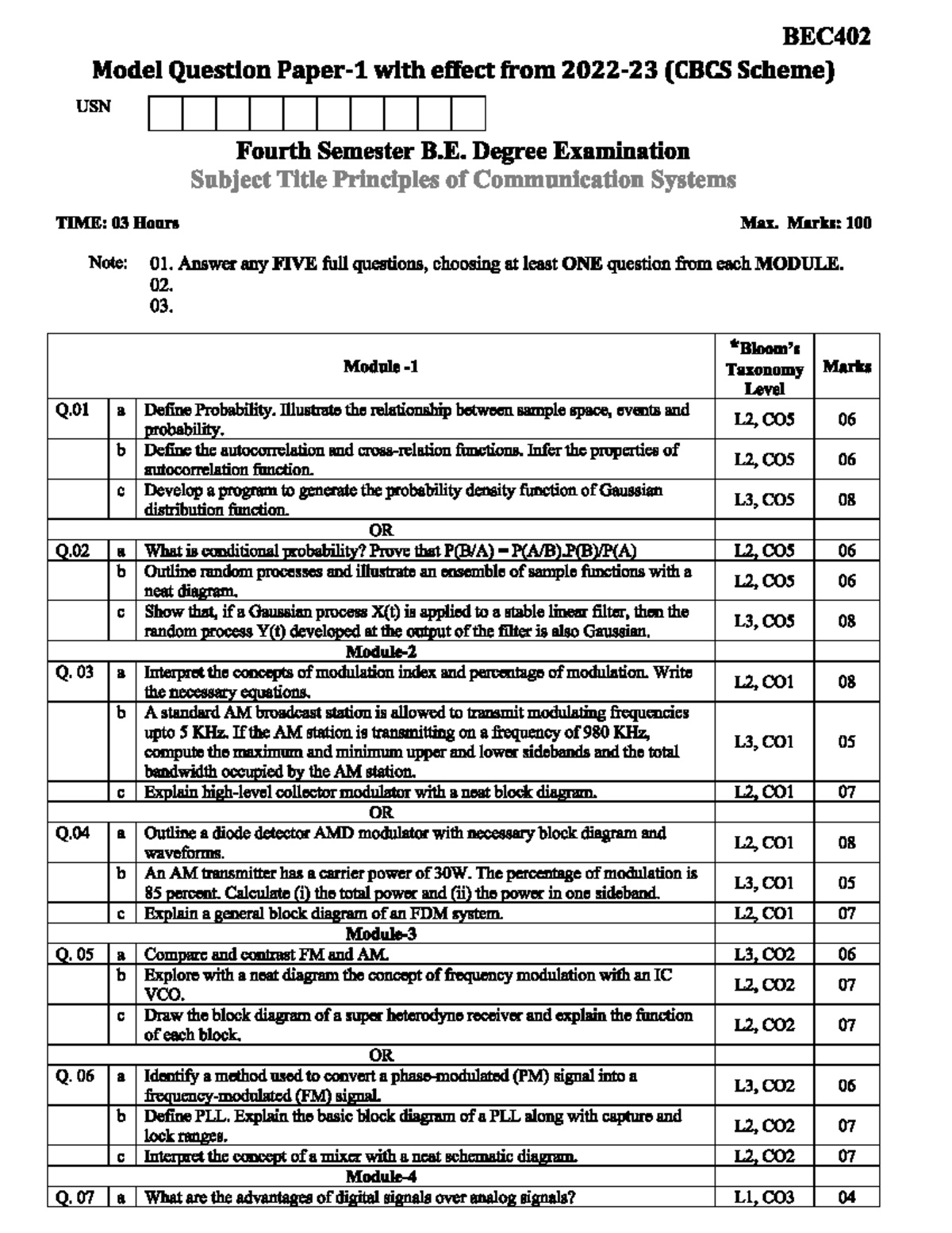 BEC402 Principles of Communication Systems Model Questions for 4th Sem ...
