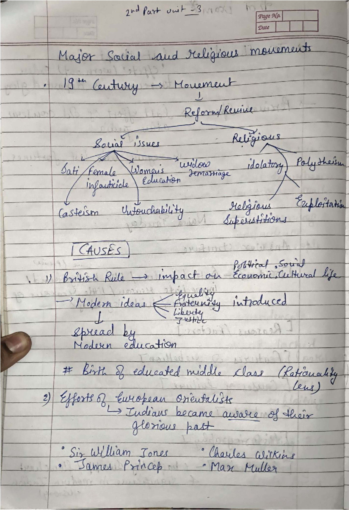 Unit 3 NP Short Notes: Major Socio-Religious Movements in 19th Century ...