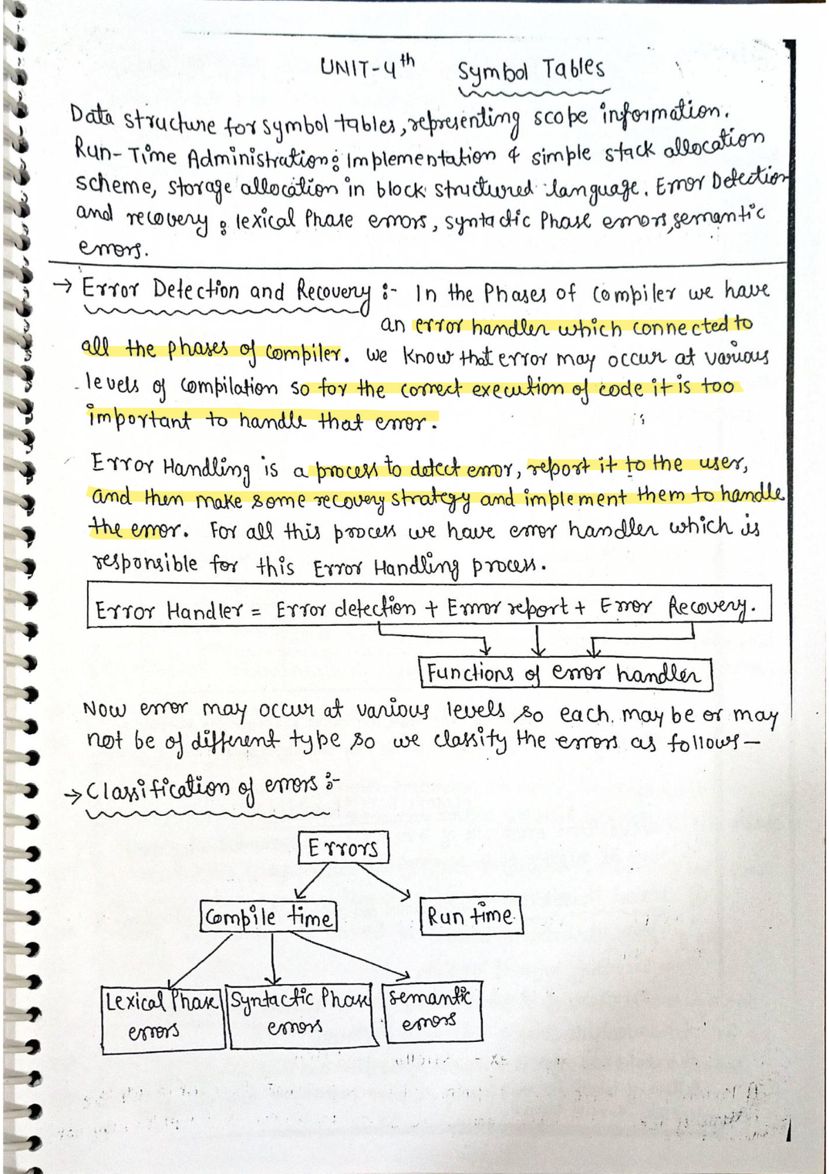 Unit 4-5: Symbol Table Management and Compiler Phases Analysis - Studocu
