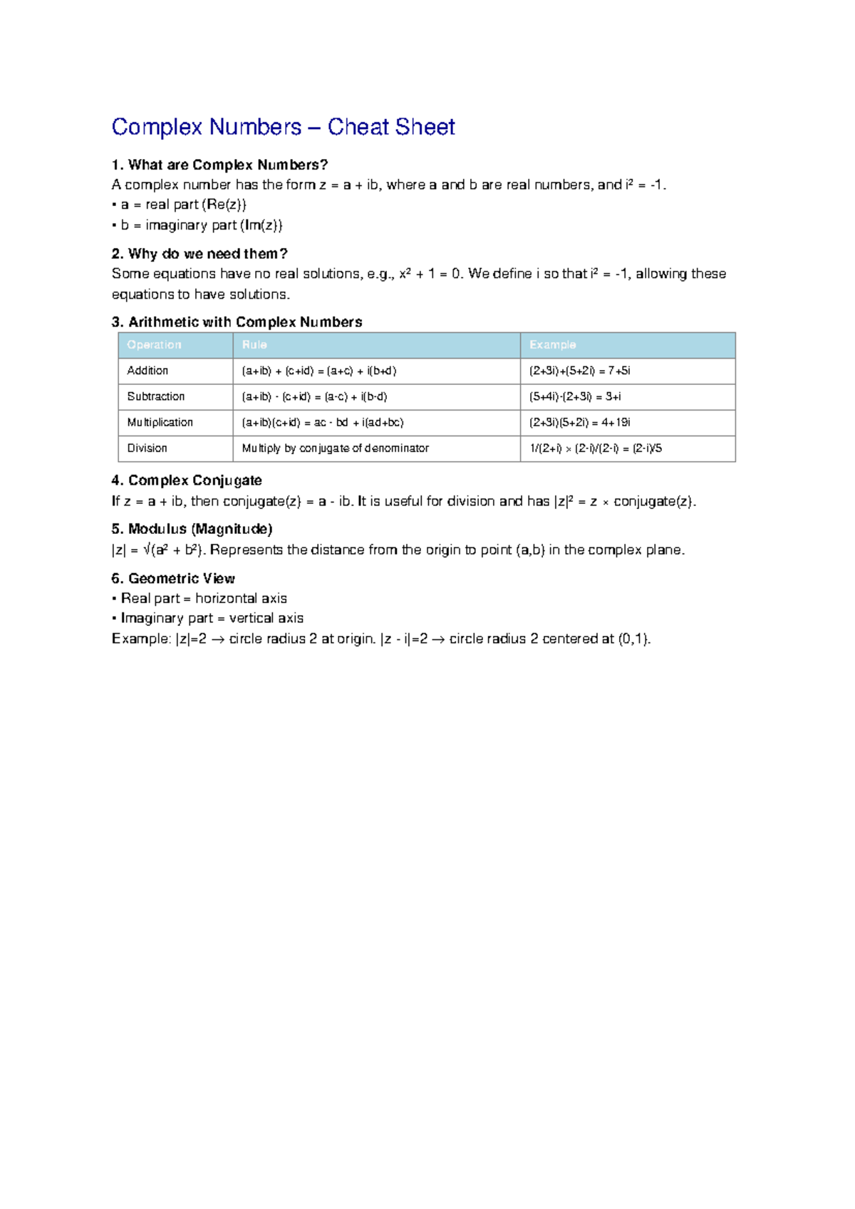 Complex Numbers Cheat Sheet: Key Concepts and Operations - Studocu