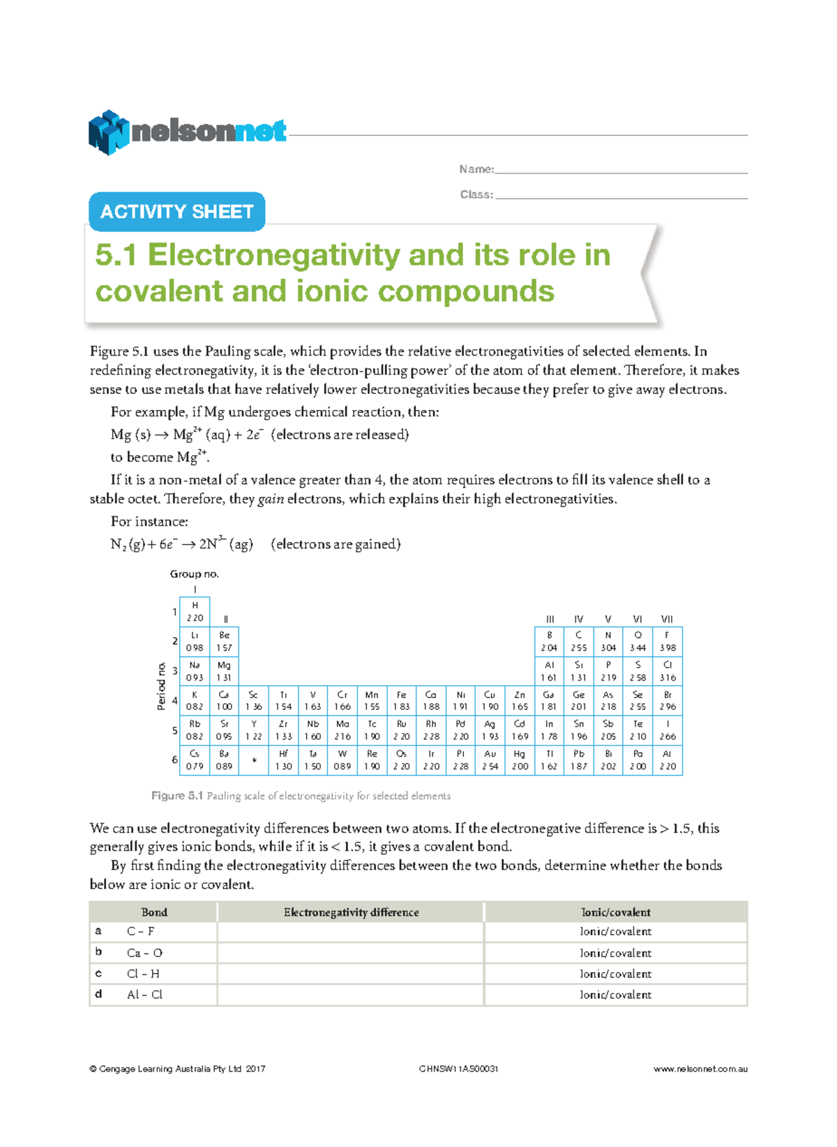 Electronegativity and its Role in Ionic Compounds Worksheet - © Cengage ...
