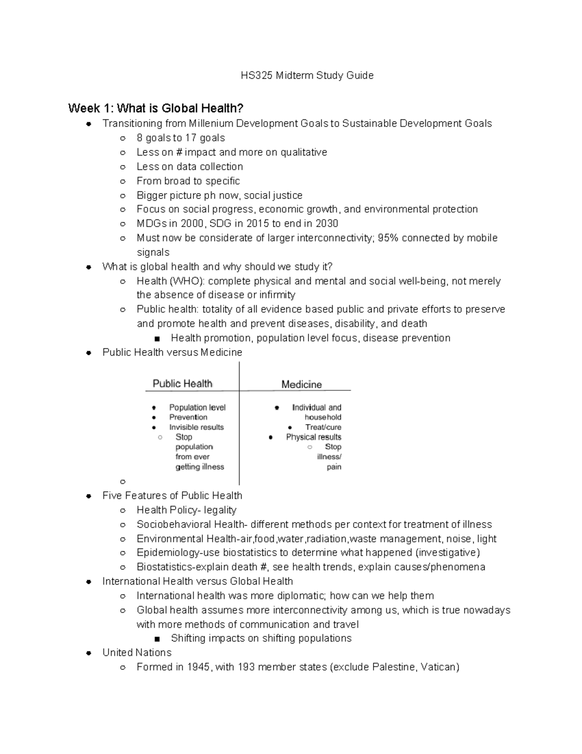 HS325 Midterm Global Health Study Guide: Key Concepts & Insights - Studocu