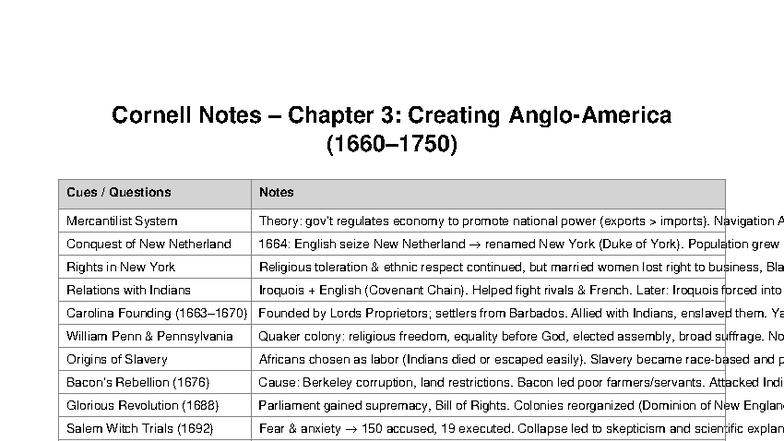 Cornell Notes CH 3: Mercantilism, Colonization & Social Dynamics - Studocu