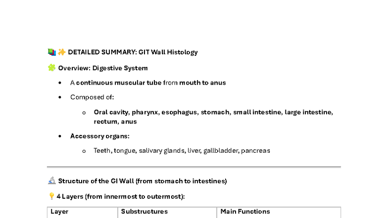 GIT 101: Detailed Summary of Wall Histology in the Digestive System ...