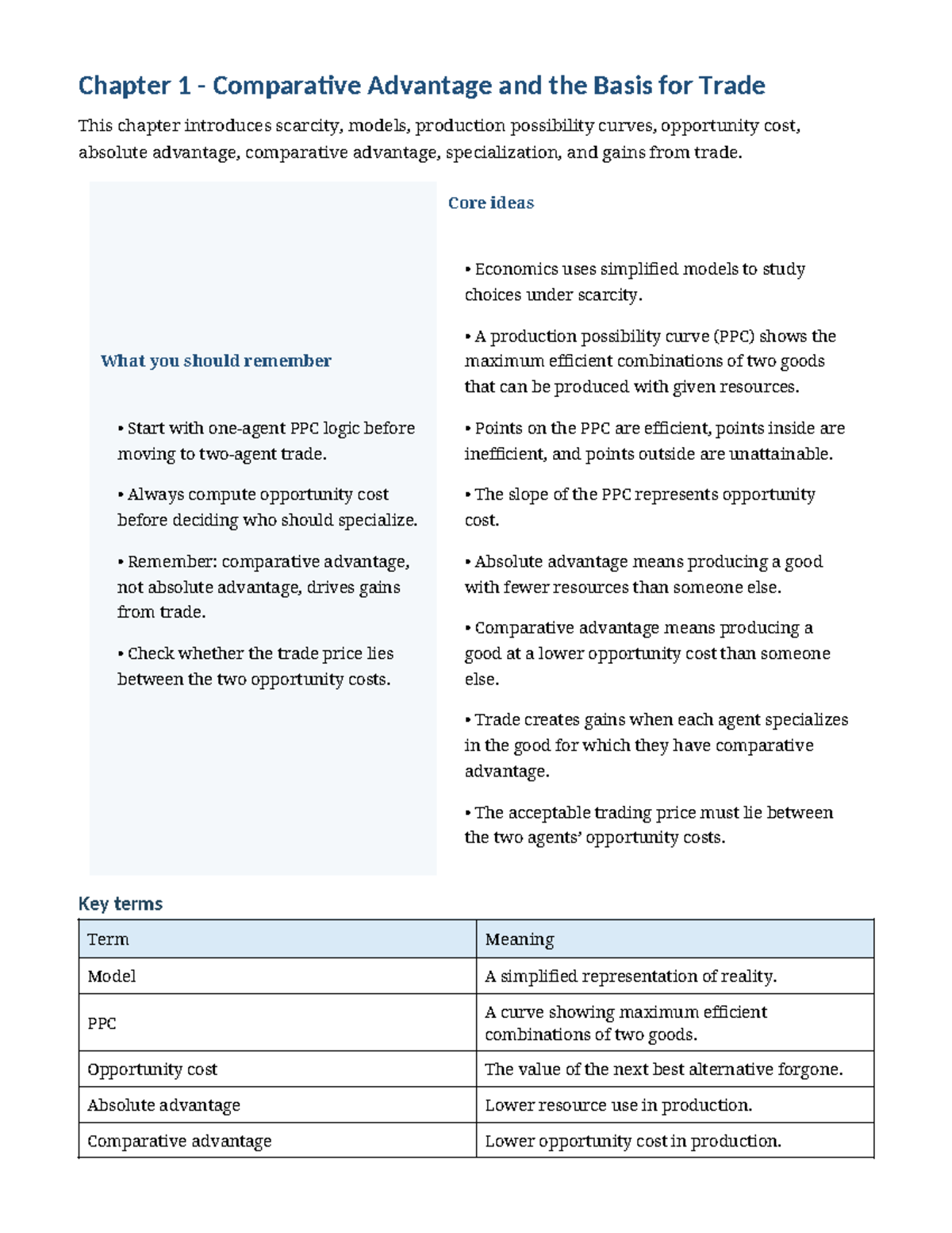 Econ 1101 Chapter 1: Comparative Advantage & Trade Principles - Studocu