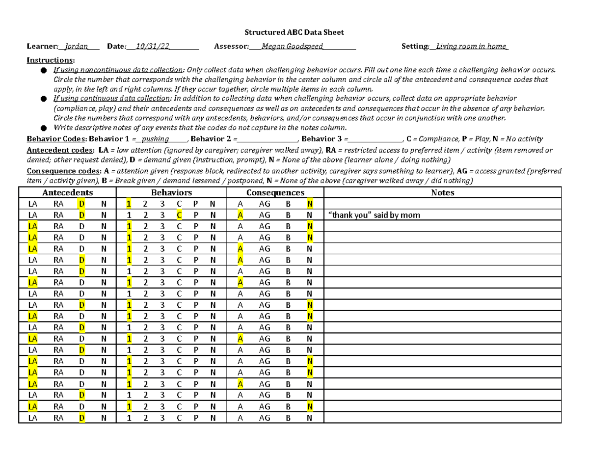 Structured abc data sheet - Deprecated API usage: The SVG back-end is ...