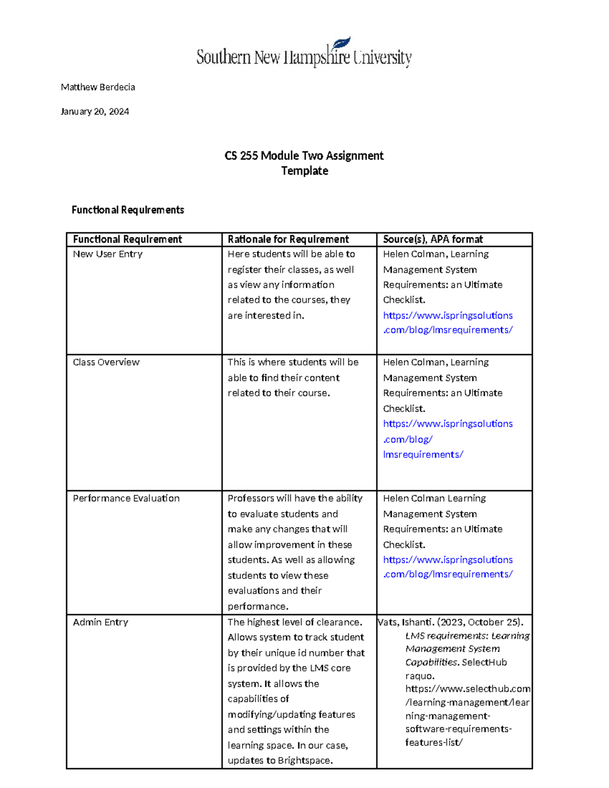 CS 255 Module Two Assignment: Learning Management System Overview - Studocu