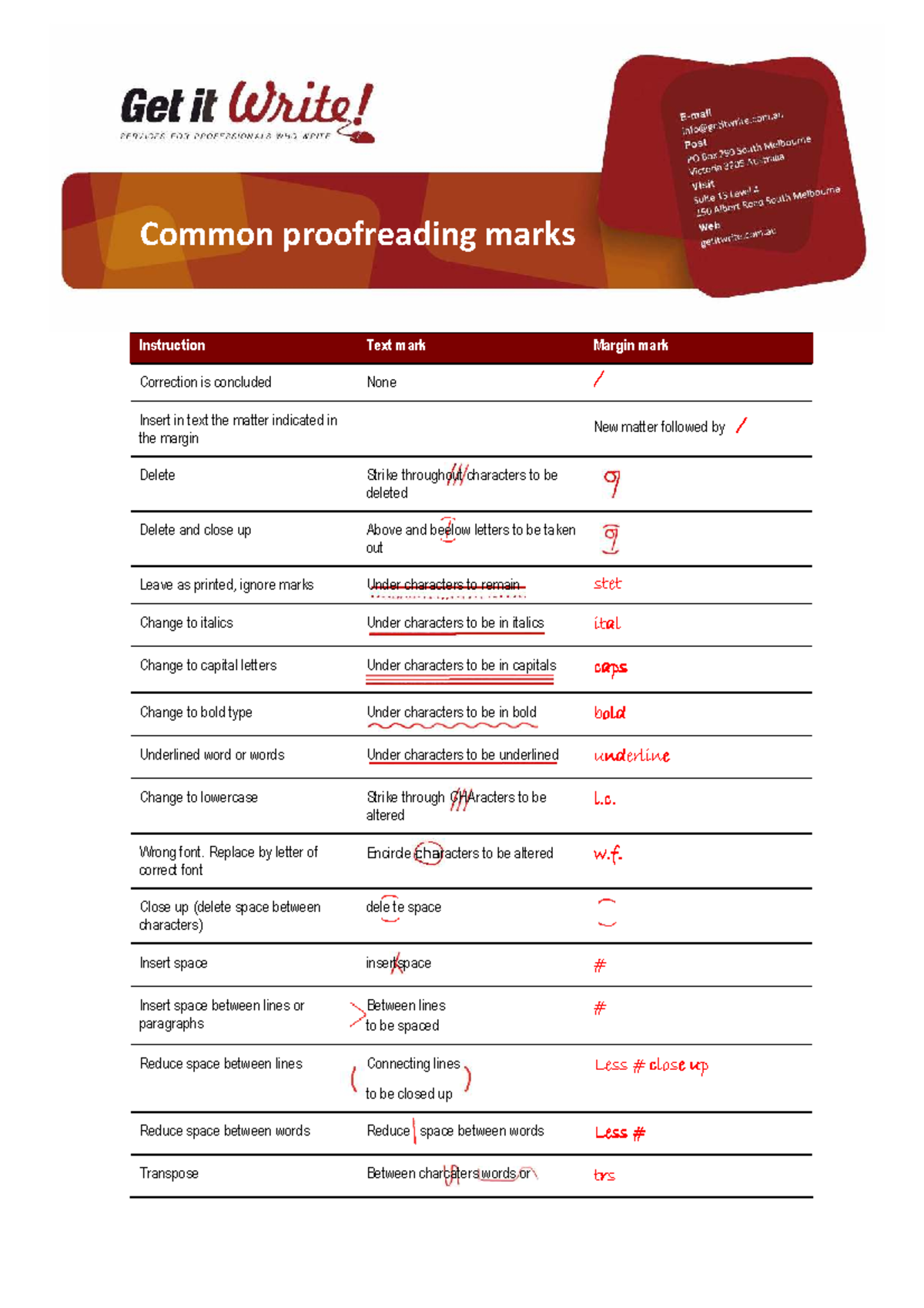 Proofreading Marks: Essential Symbols for Editing and Correction - Studocu