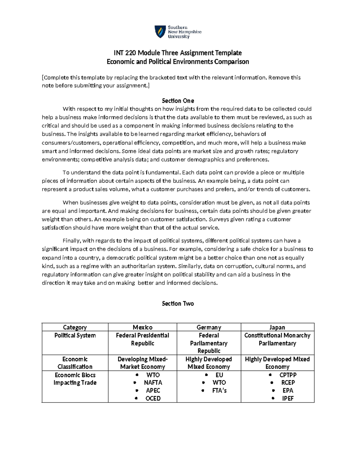 INT 220 Module Three Assignment: Economic & Political Environments ...