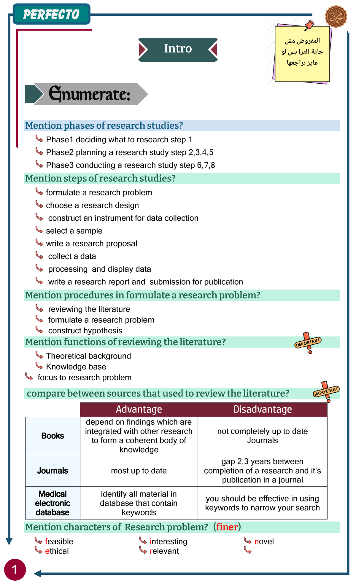 Perfecto Research Study Phases and Designs Overview - Studocu