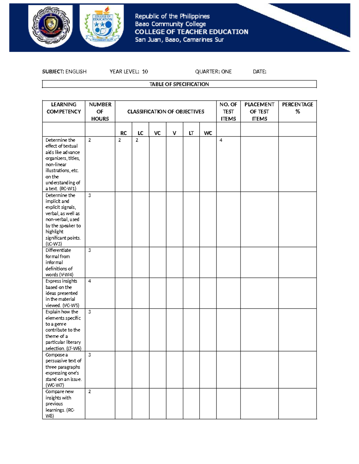 TOS Example for English 10: Textual Aids & Literary Analysis - Studocu