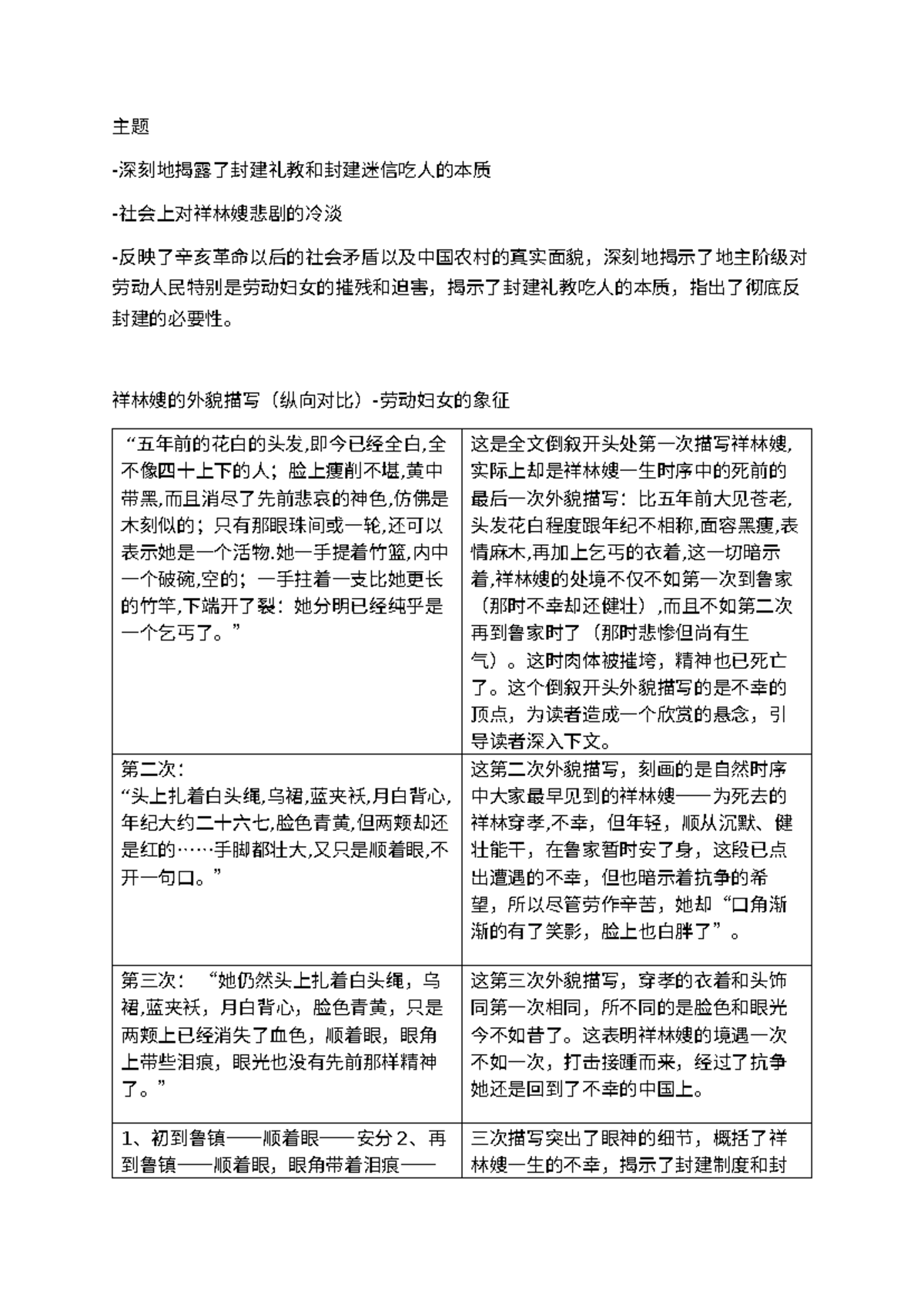 祝福 笔记 - Chinese Literature - 主题 - 深刻地揭露了封建礼教和封建迷信吃人的本质 - 社会上对祥林嫂悲剧的冷淡 ...