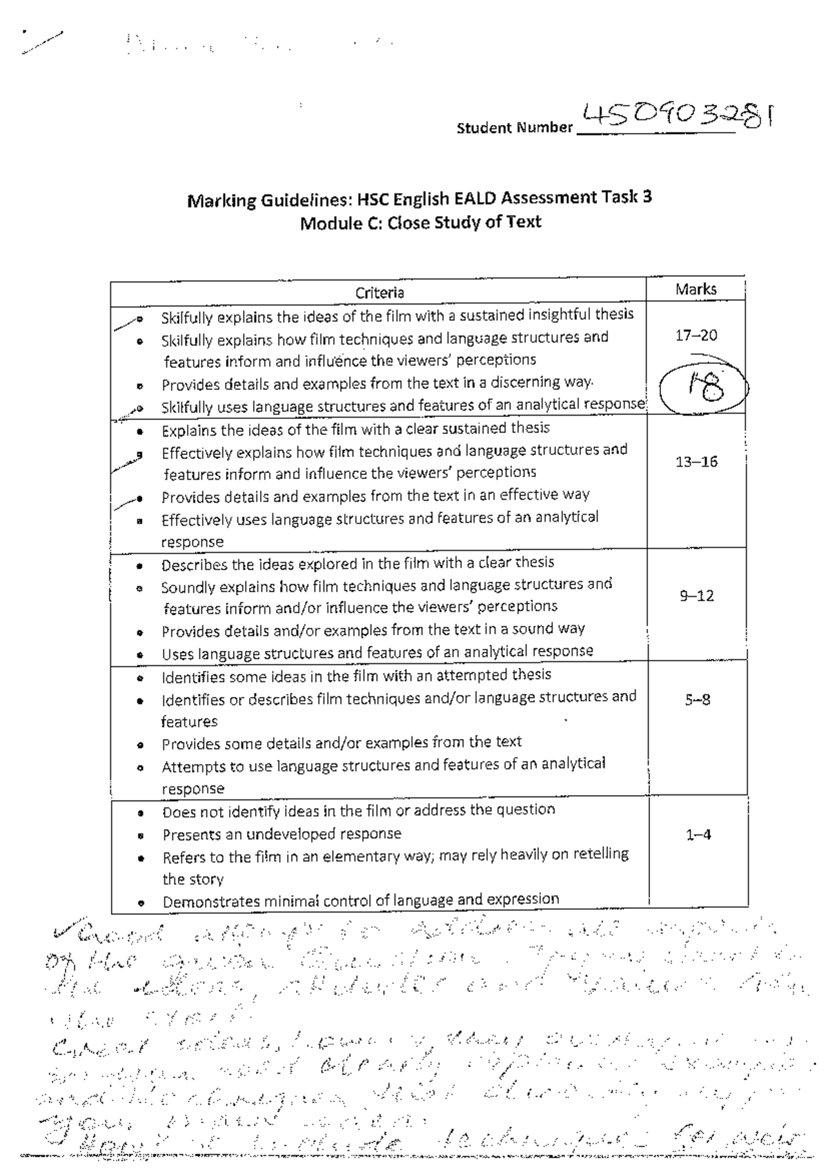 HSC English EALD Assessment Task 3: Close Study of Text - The Truman ...