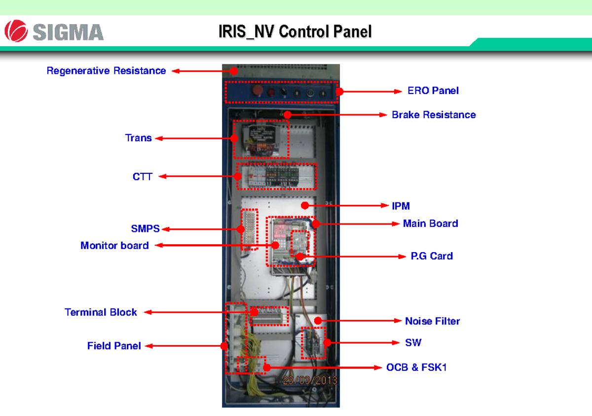 Sigma Iris - ERO Panel and Control Systems Overview (Electronics) - Studocu