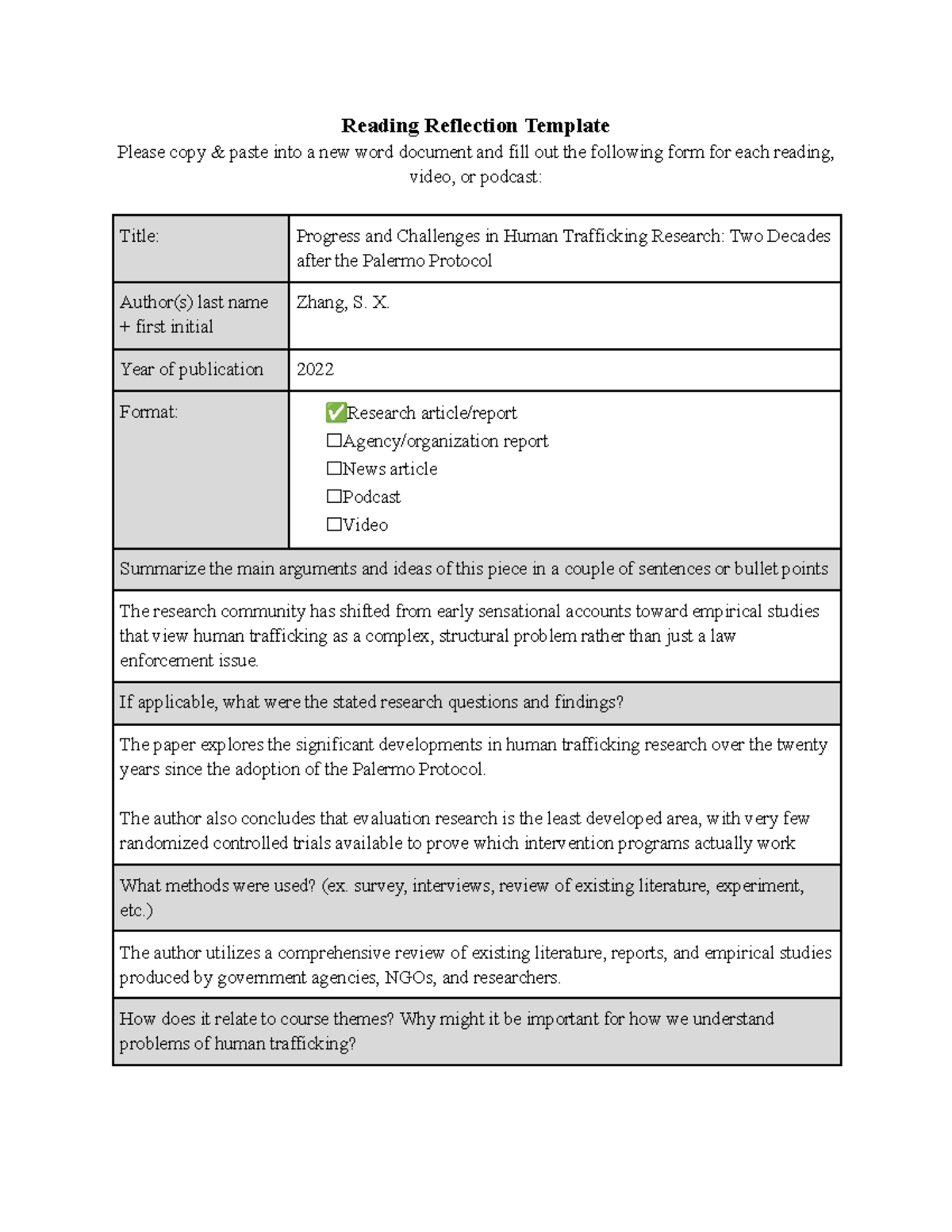 Reading Reflection: Progress & Challenges in Human Trafficking Research ...