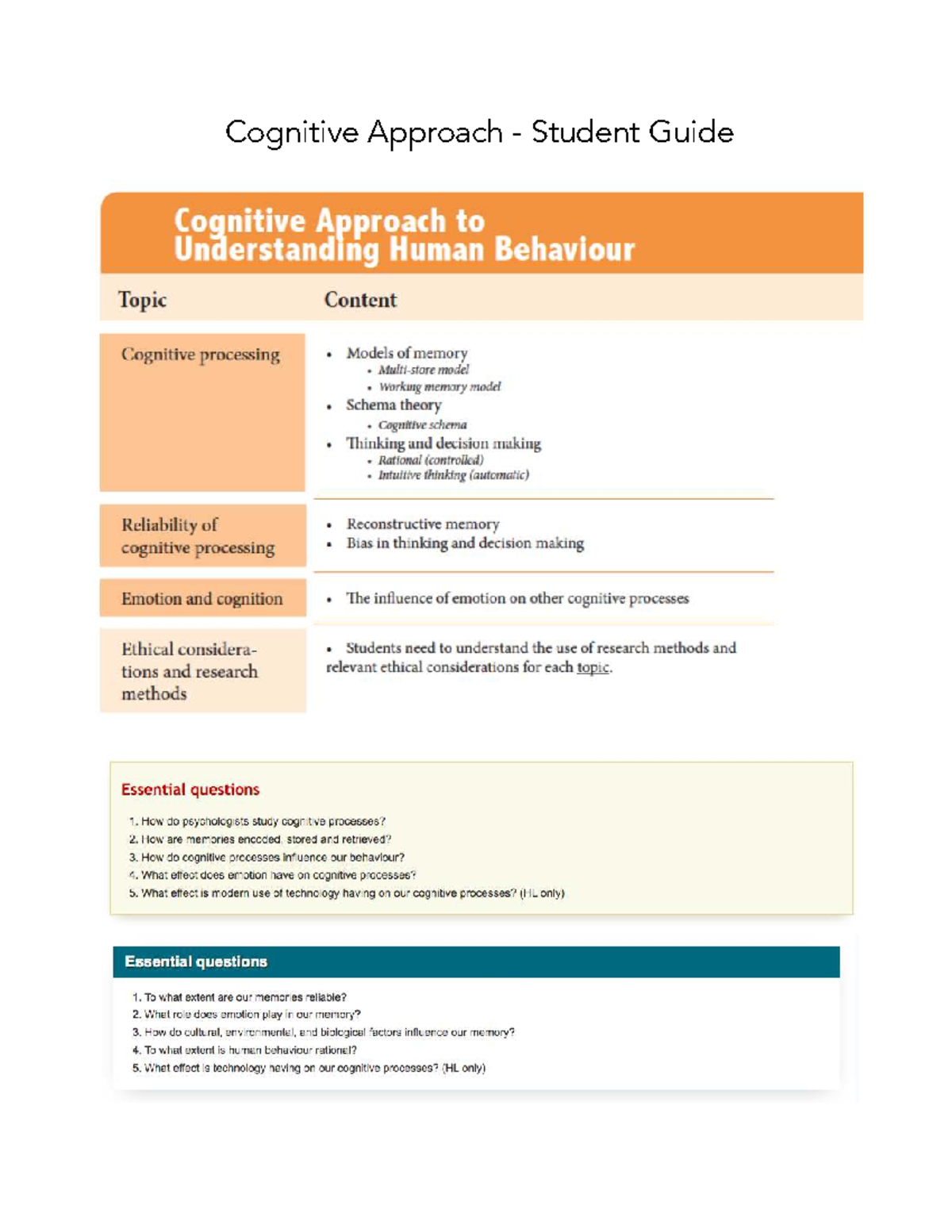 COG 101: Cognitive Approach Student Guide & SAQs Overview - Studocu