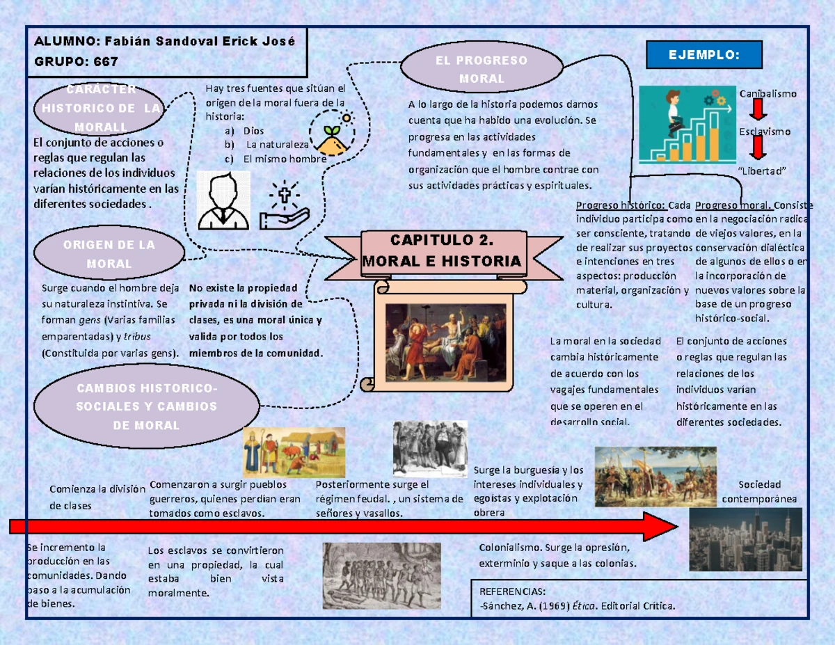 Calendario Efiser Vuelta 4 - P·gina 1 de 1 Av. CuauhtÈmoc No. 330, Col ...