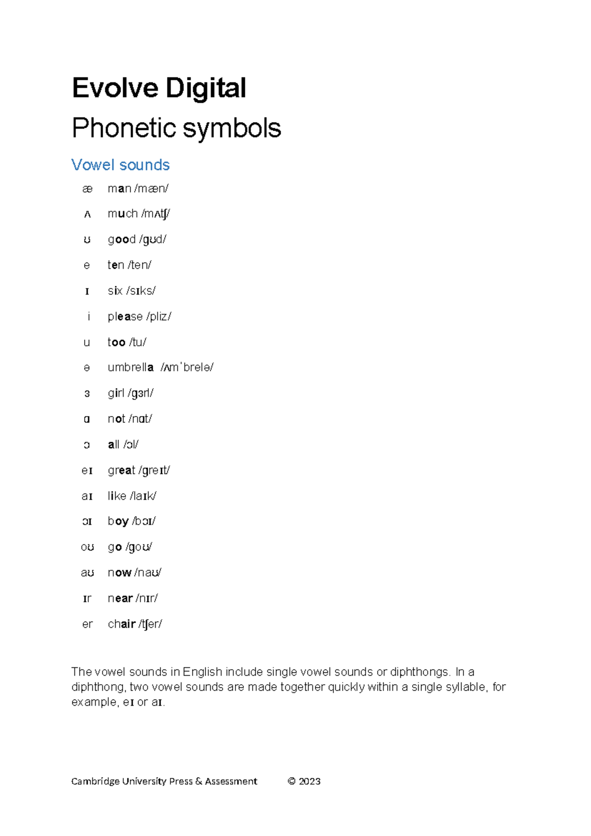 Evolve Digital Level 5 Phonetic symbols list - Evolve Digital Phonetic ...