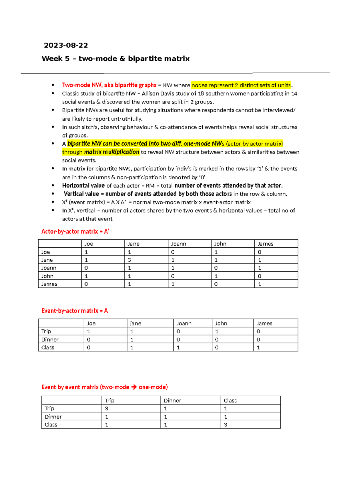 Week 5 Two Mode Networks And Bipartite Graphs 2023 08 Week 5 Two Mode And Bipartite Matrix
