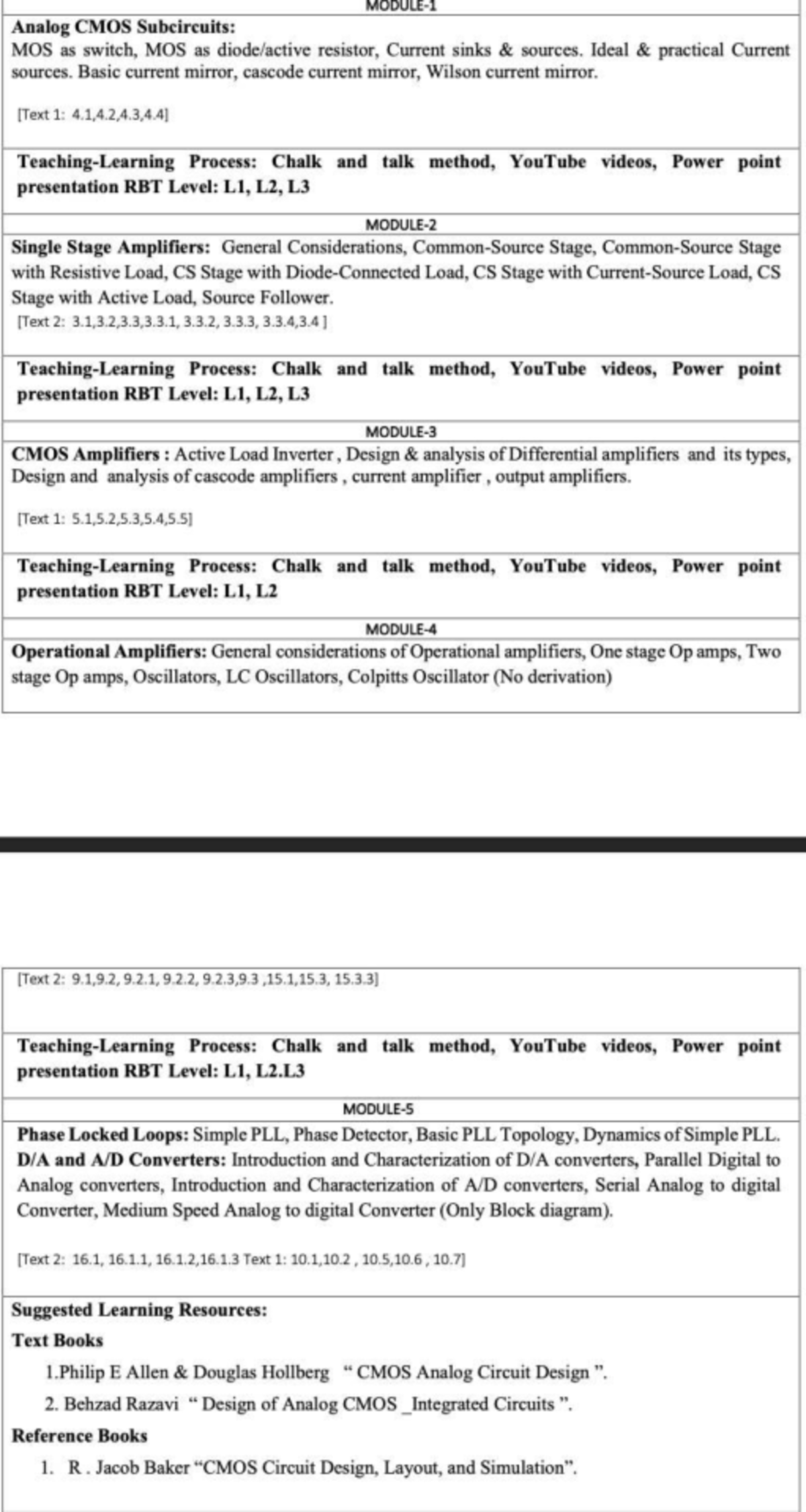 Analog CMOS Subcircuits: Lecture Notes for AMSIC Syllabus - Studocu