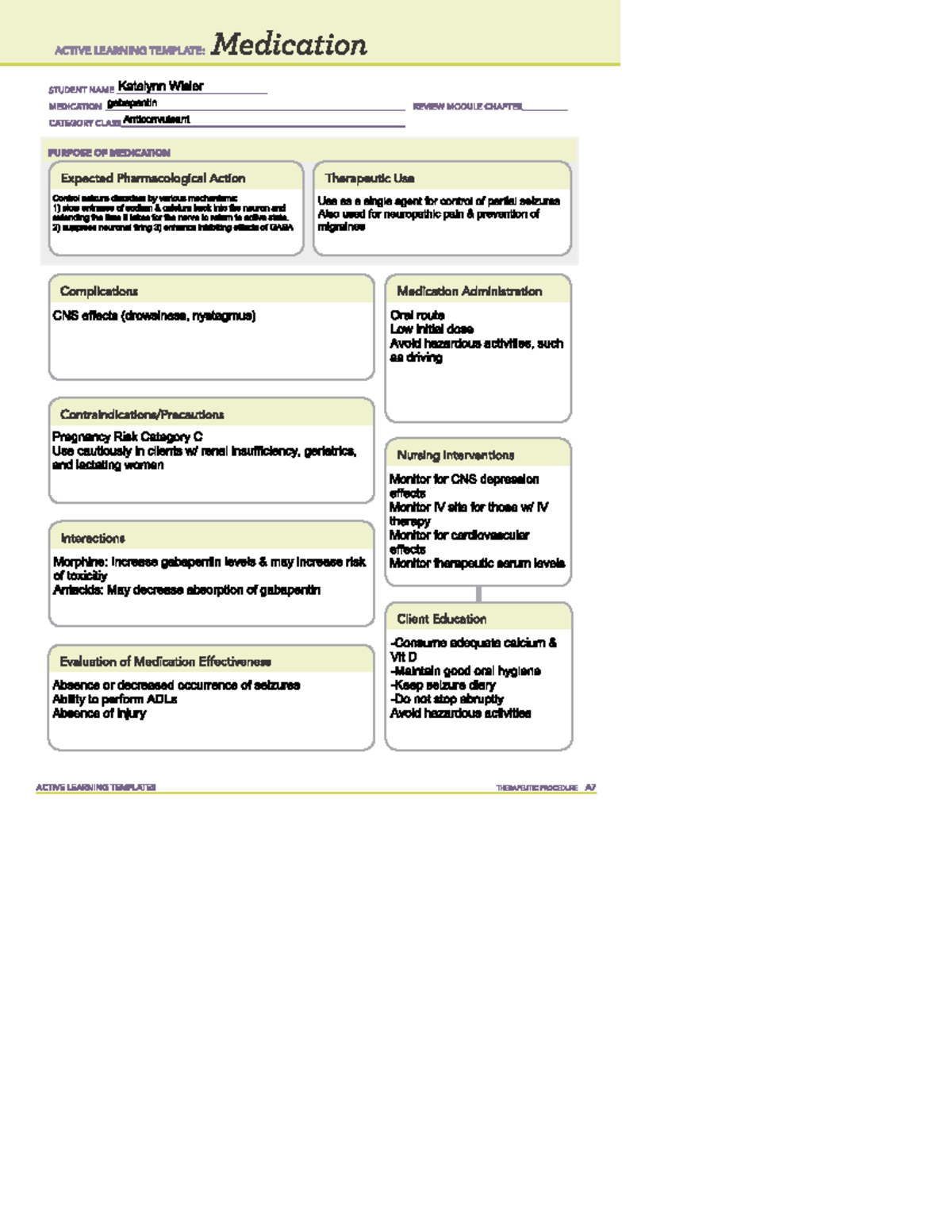 Gabapentin - med - ACTIVE LEARNING TEMPLATE: Medication STUDENT NAME ...
