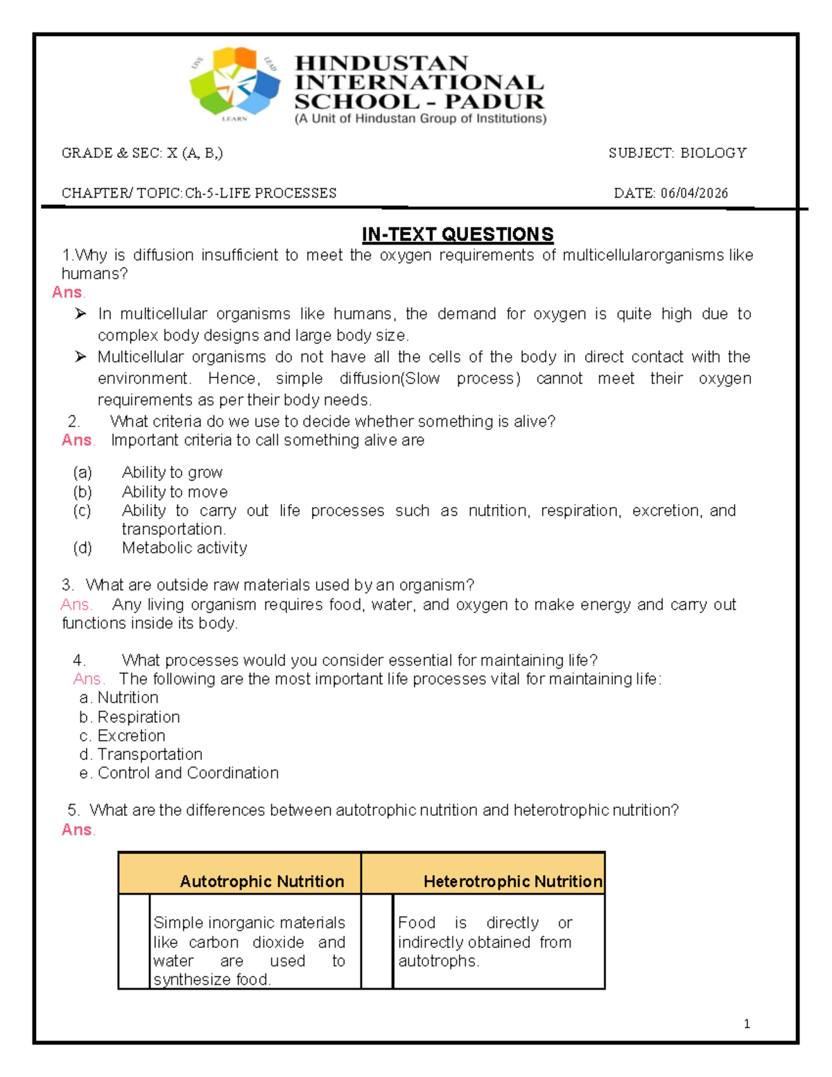 Notes on Life Processes - CH-5 (Biology) - Studocu