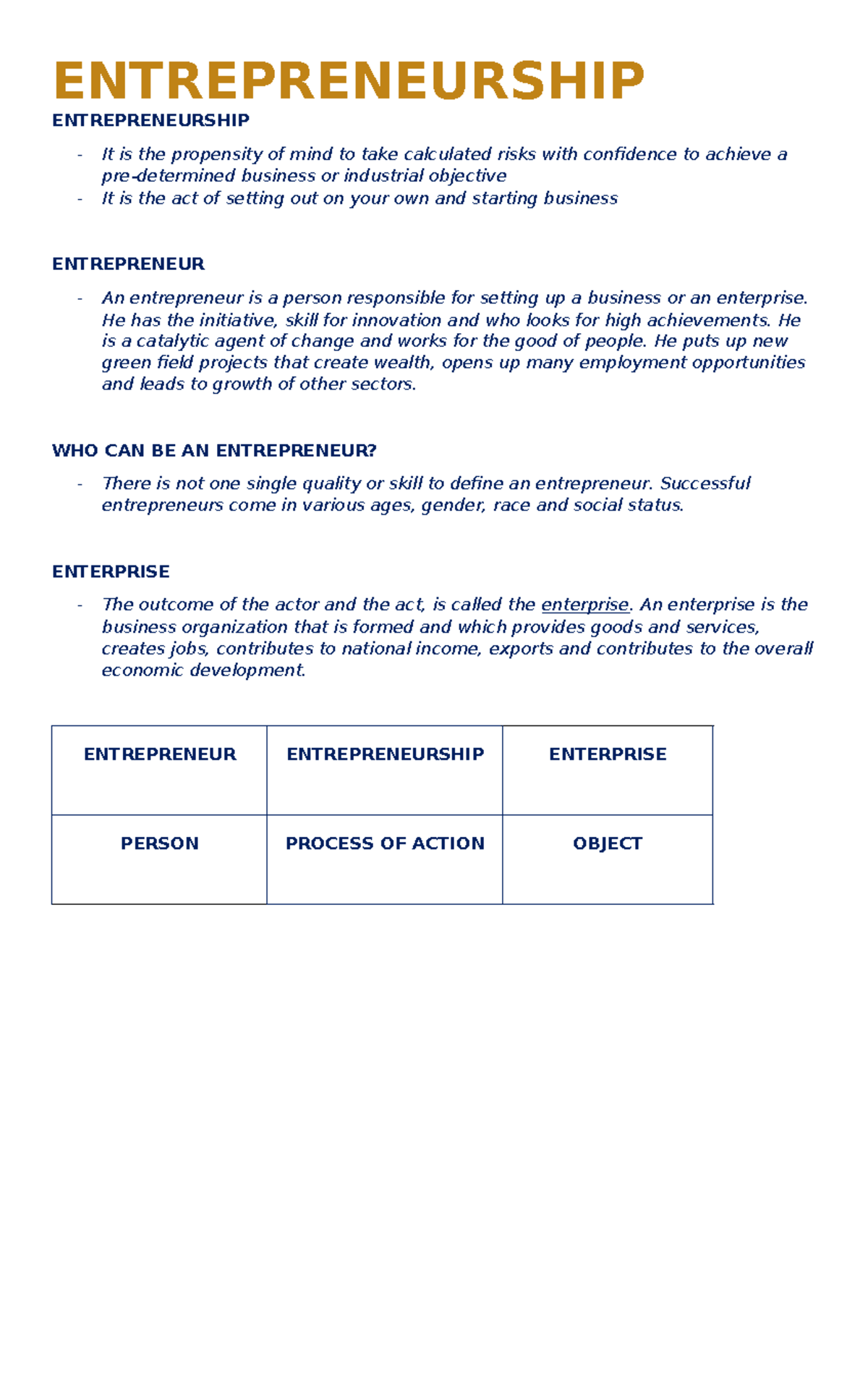 Entrepreneurship Overview: Key Concepts and Definitions in Entrep - Studocu