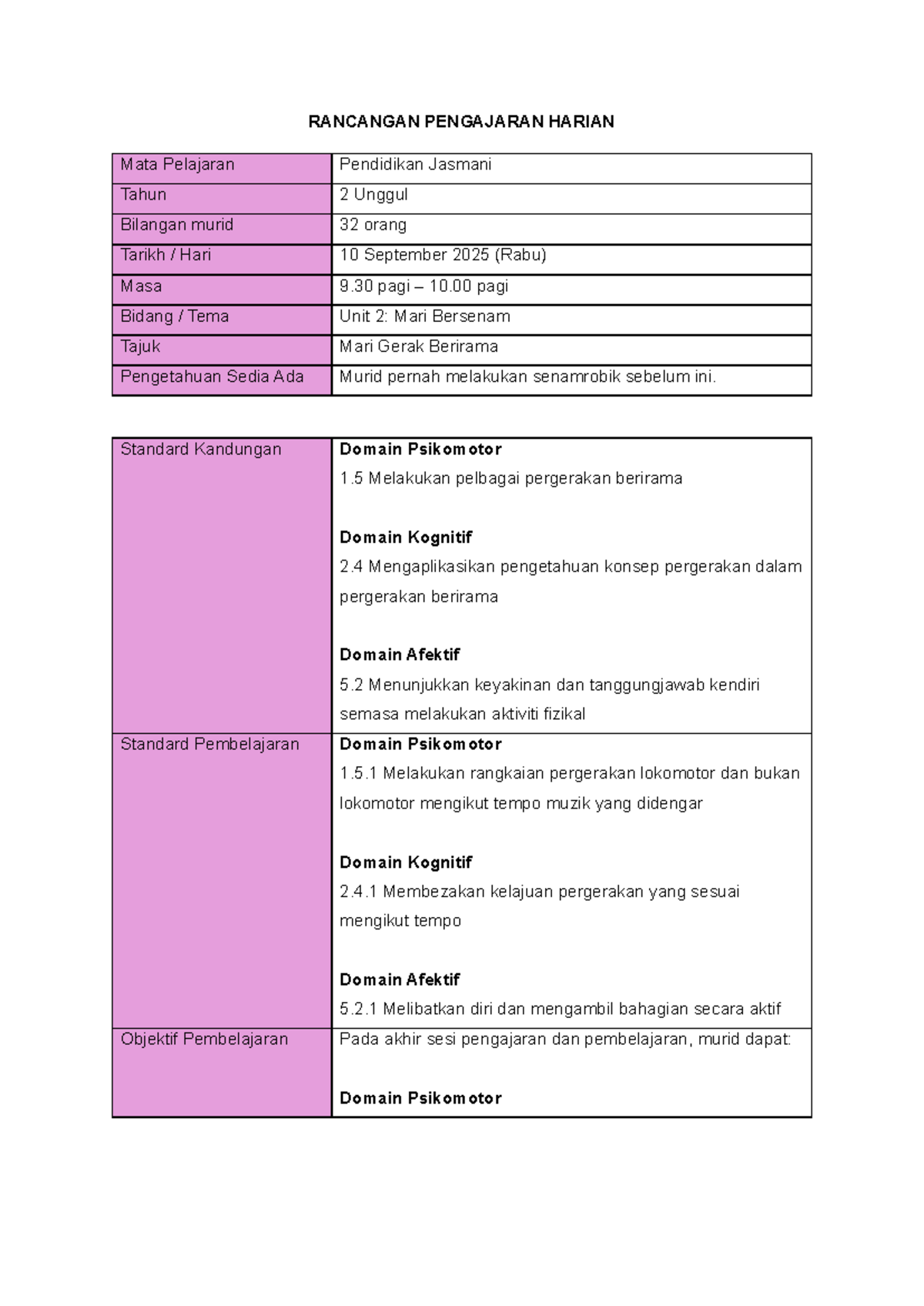 RPH 10.9 PJ - Rancangan Pengajaran Harian Pendidikan Jasmani Tahun 2 ...