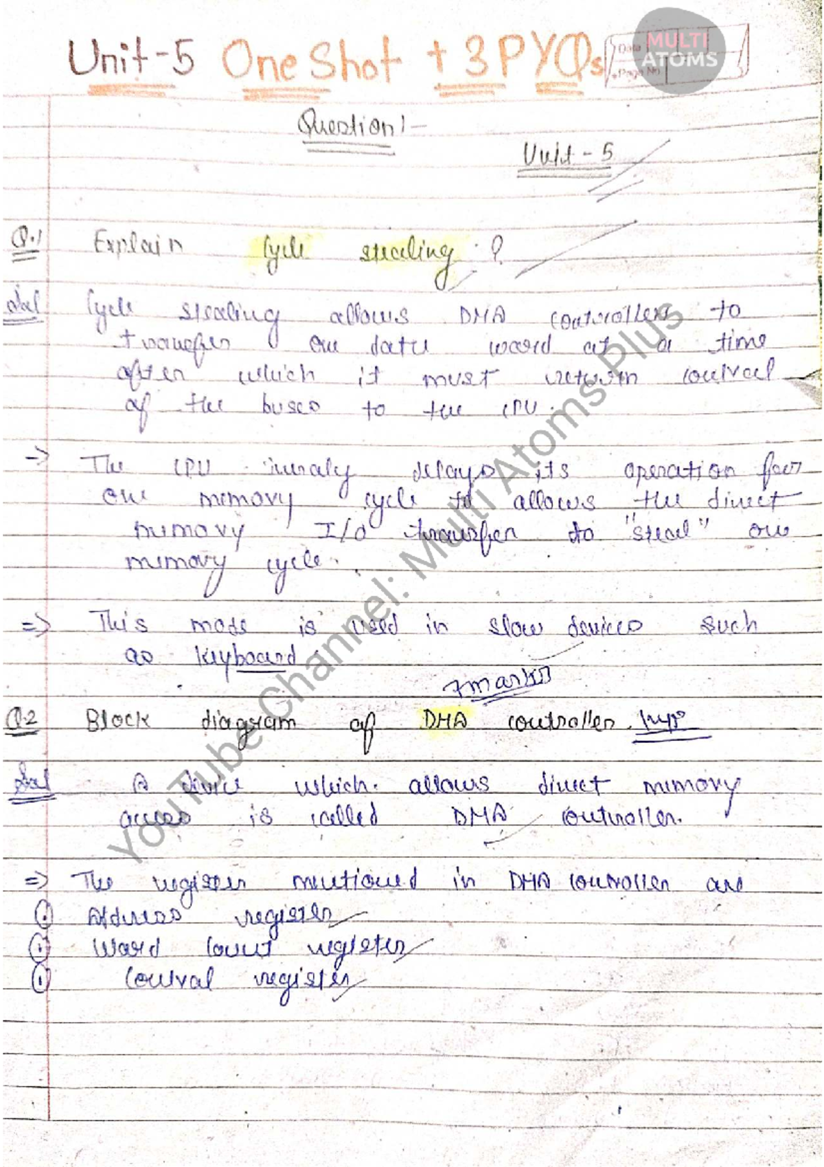 COA Unit 5: DMA Concepts and Asynchronous Data Transfer - Studocu