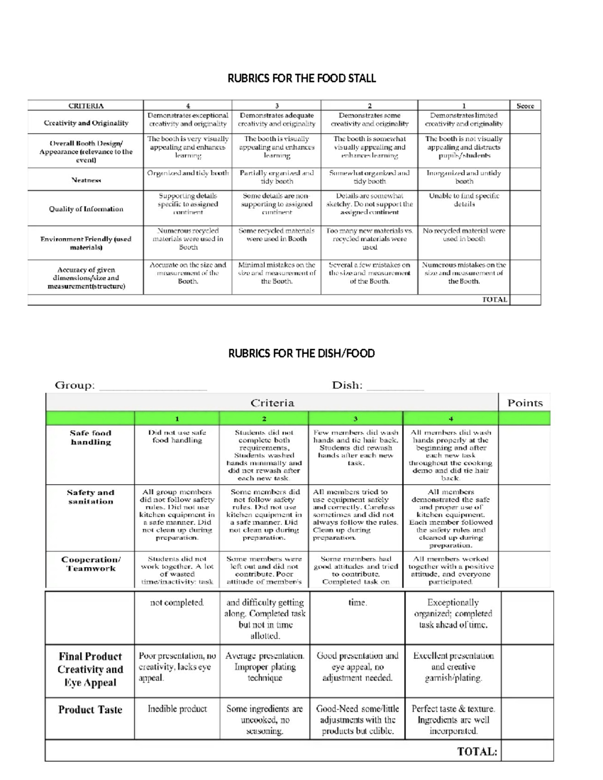 Rubrics Booth:FOOD - Culminating activity - RUBRICS FOR THE FOOD STALL ...