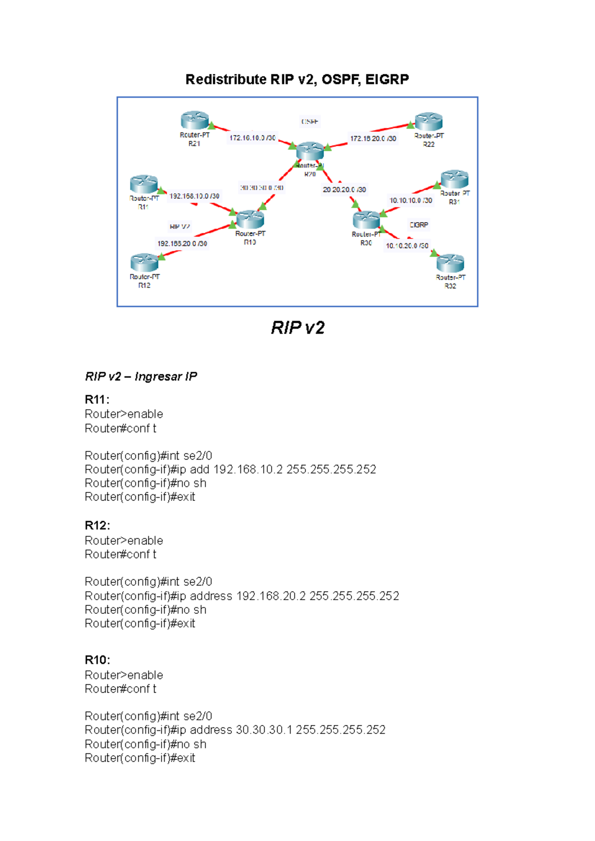 RIPv2 - OSPF - Eigrp - MATERIAL - Redistribute RIP v2, OSPF, EIGRP RIP v RIP v2 – Ingresar IP ...