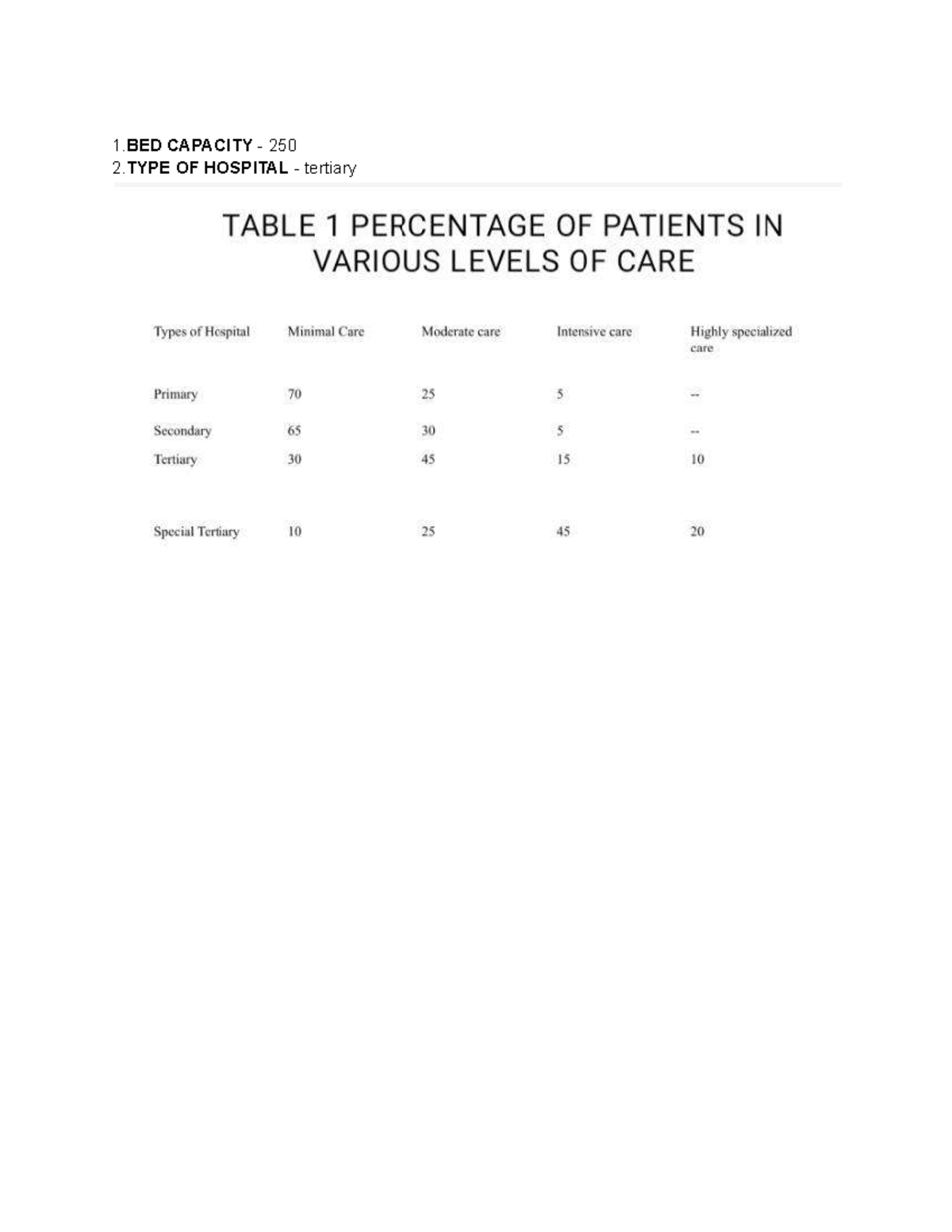 L&M - Nursing Care Hours & Bed Capacity Computation Notes - Studocu