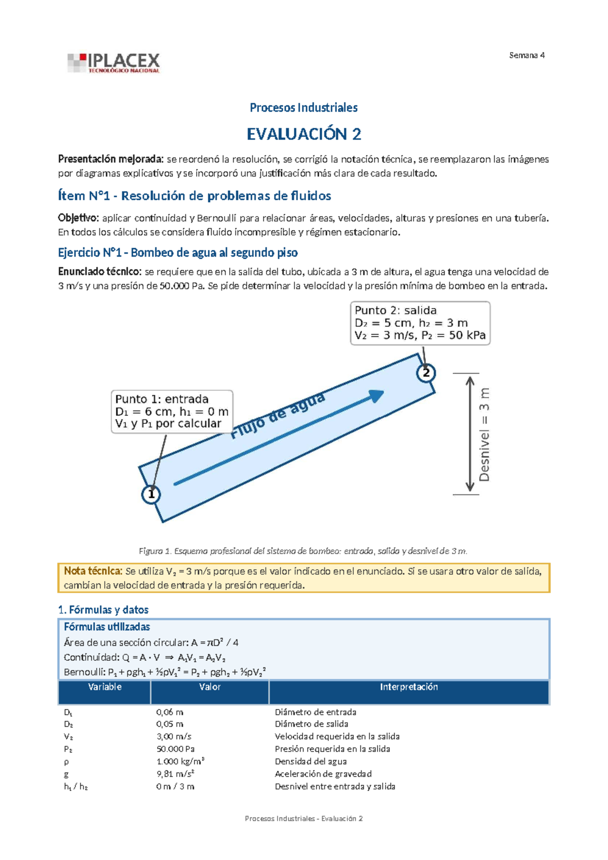 Evaluación 2 Procesos Industriales Semana 4: Aplicación de Bernoulli y ...