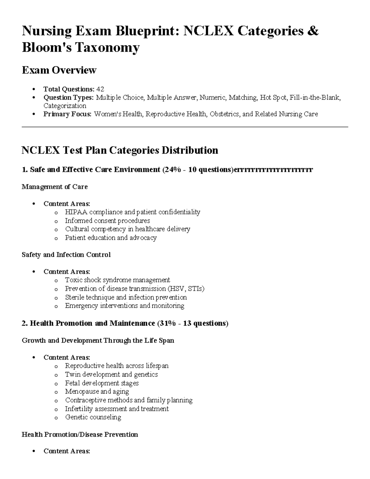 Nursing Exam Blueprint: NCLEX Categories Overview (Exam 1) - Studocu