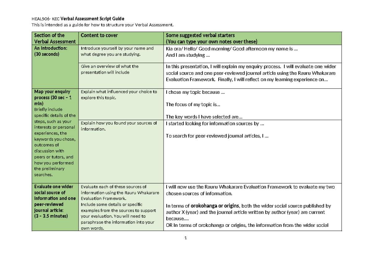 HEAL506 - Guide to Structuring Your Verbal Assessment Presentation ...