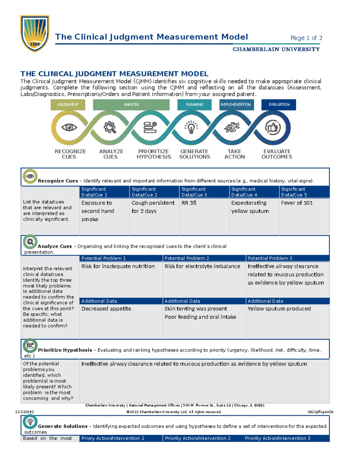 CJM 0822 - Clinical Judgment Measurement Model Worksheet for Pediatrics ...