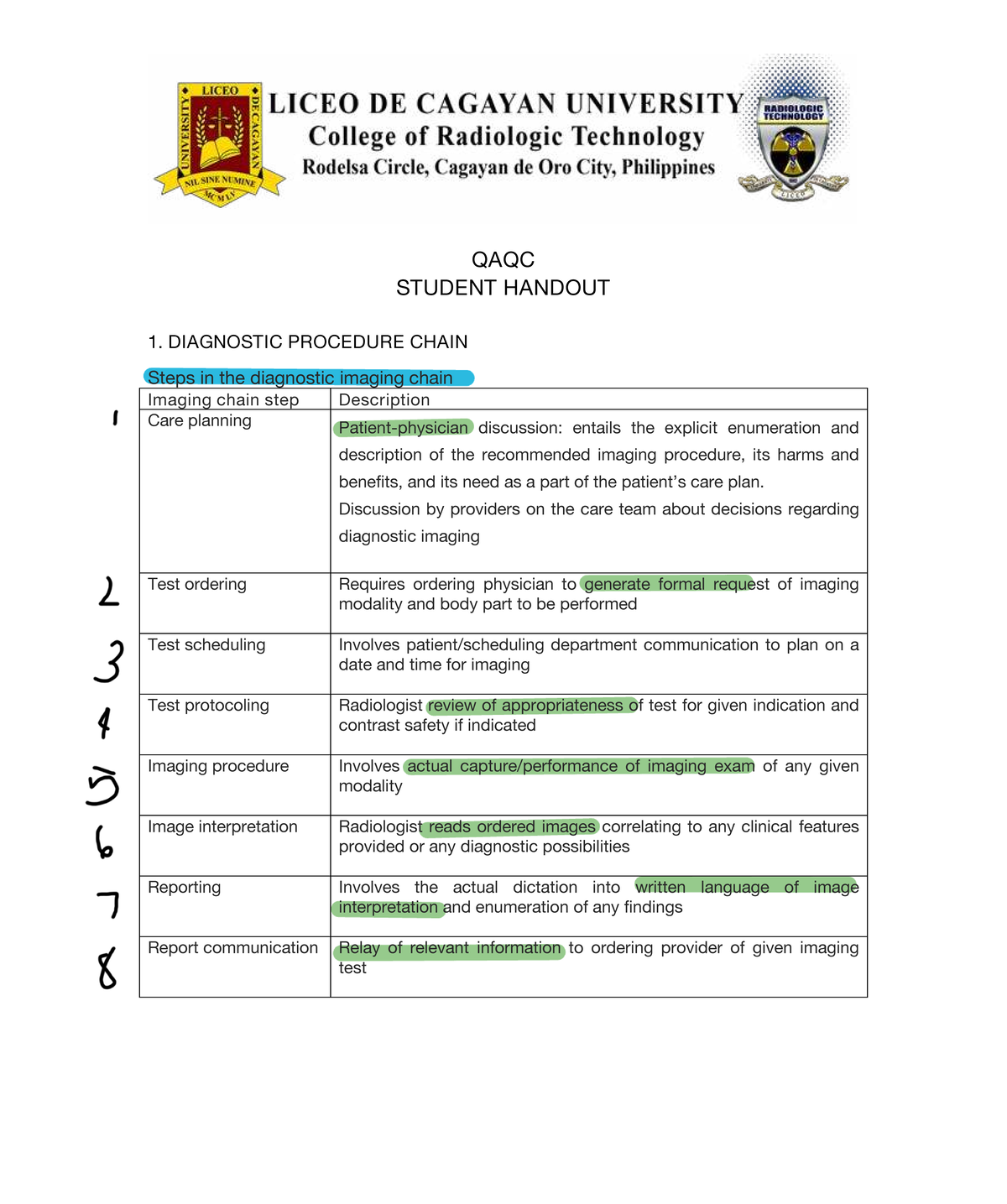 QAQC STUDENT HANDOUT 1: DIAGNOSTIC IMAGING PROCEDURE CHAIN - Studocu