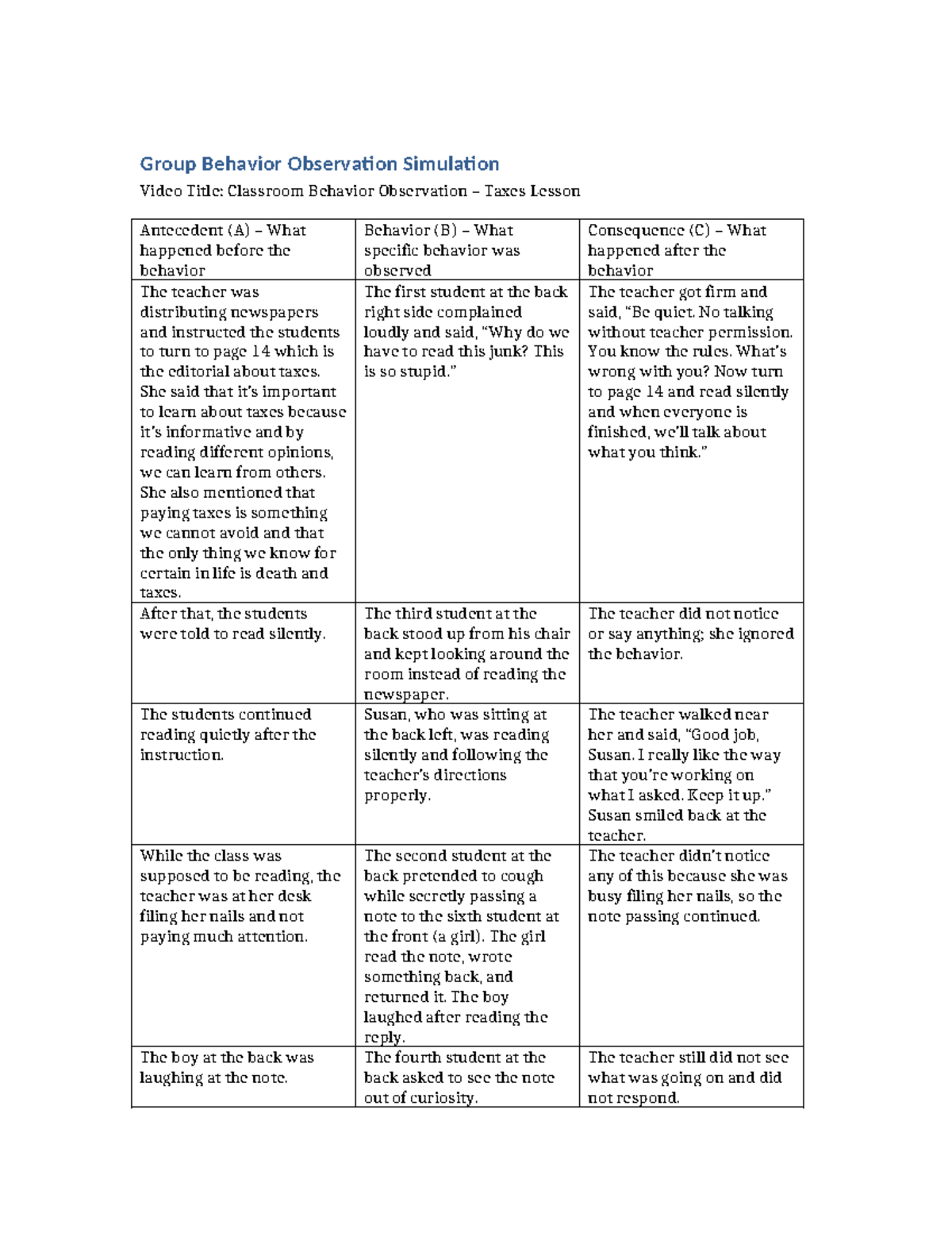 Group Behavior Observation Simulation: Classroom Behavior Analysis ...